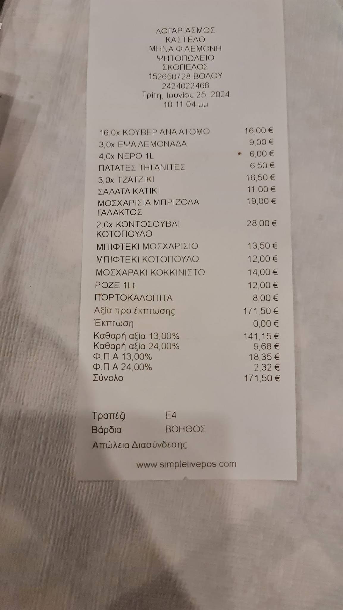 Menu at Castello Taverna, Skopelos