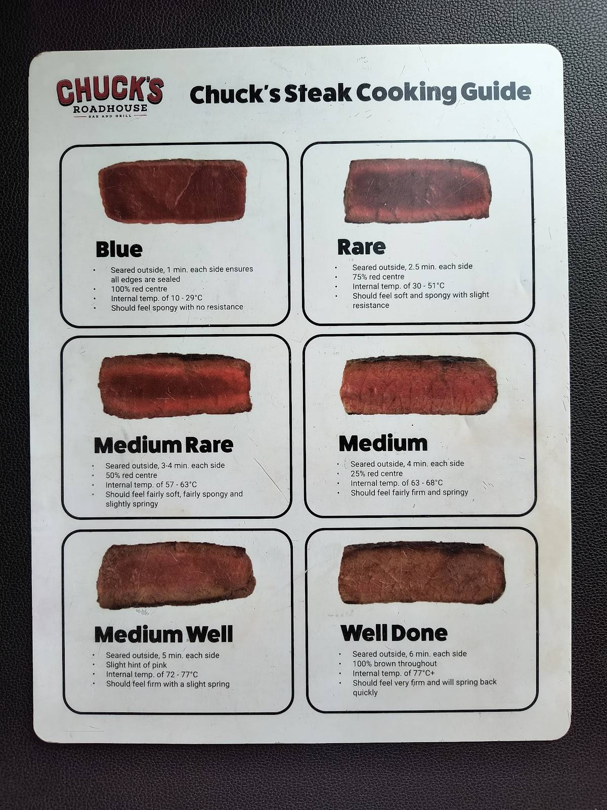 Menu at Chuck’s Roadhouse Bar and Grill, Owen Sound