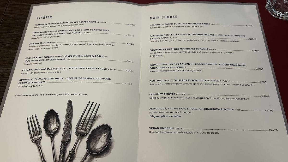 Menu at Friends Bistro restaurant, Westport
