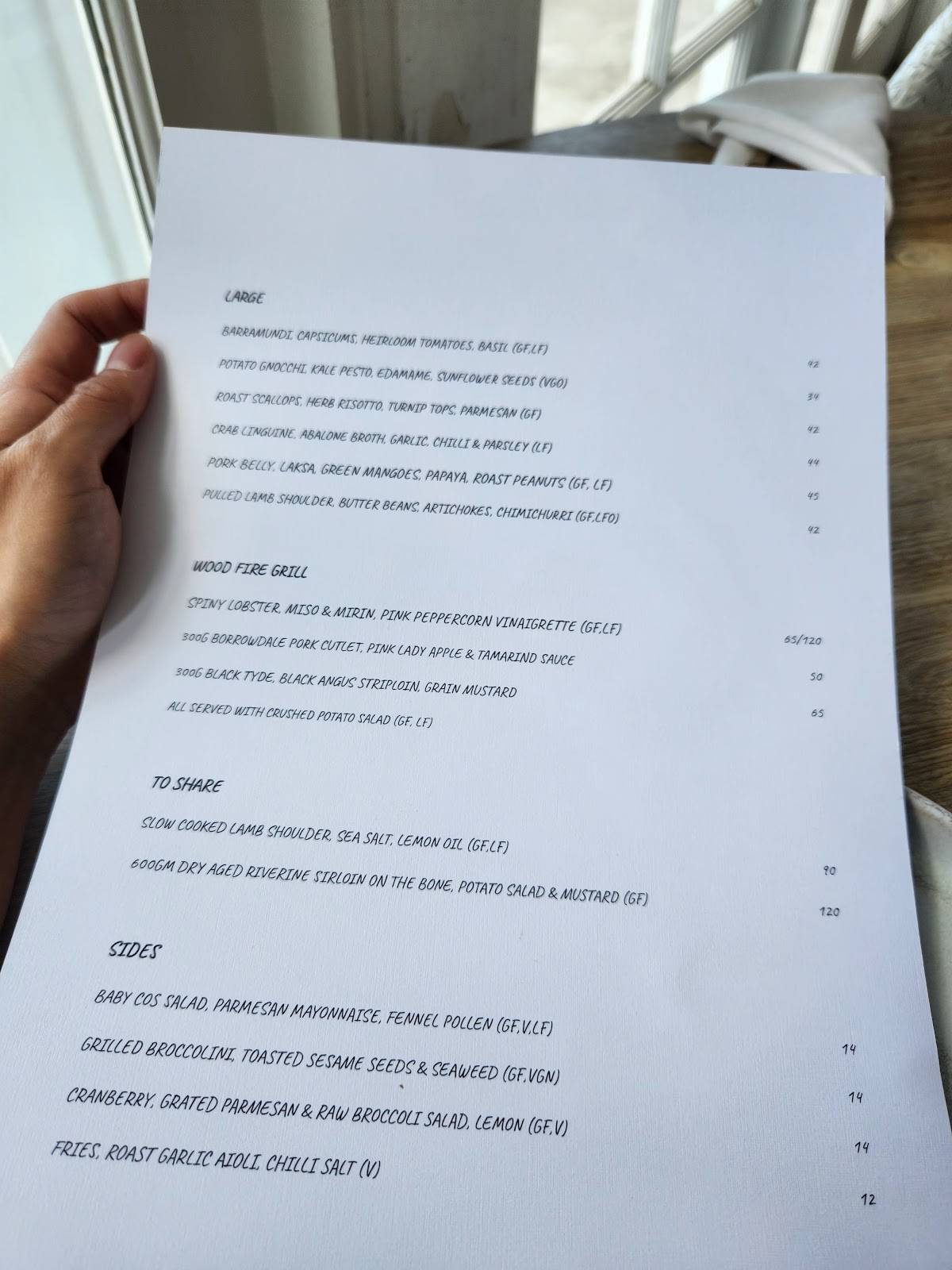 Menu at Manly Boathouse restaurant, Manly