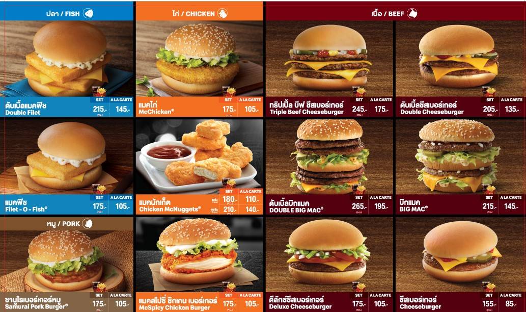 Menu at McDonald's Siam Paragon restaurant, Bangkok, ห้อง G - 01