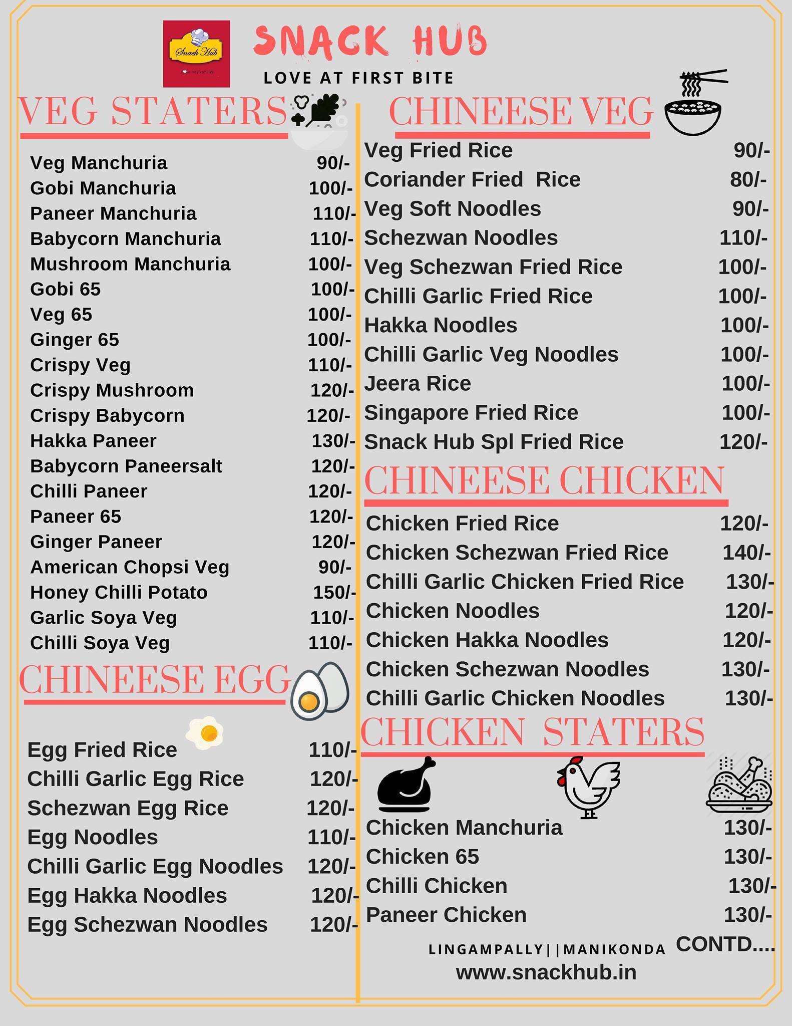 Menu at Ms Juice & Shawarma Hub, Hyderabad
