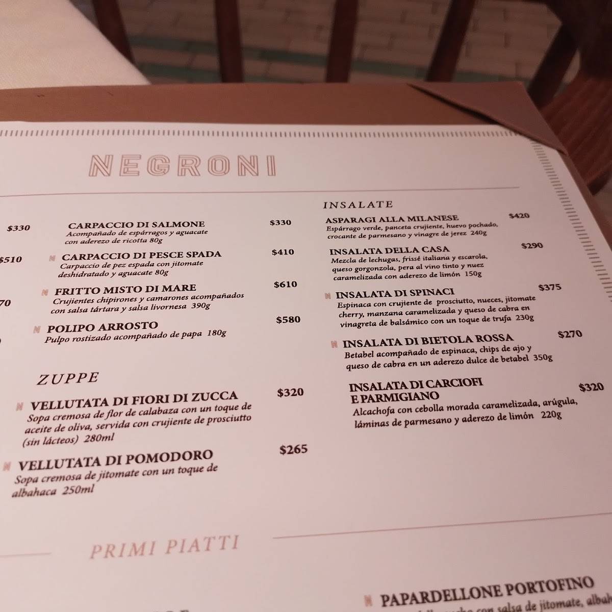 Carta del restaurante Negroni Midtown, Guadalajara, Av Adolfo López ...