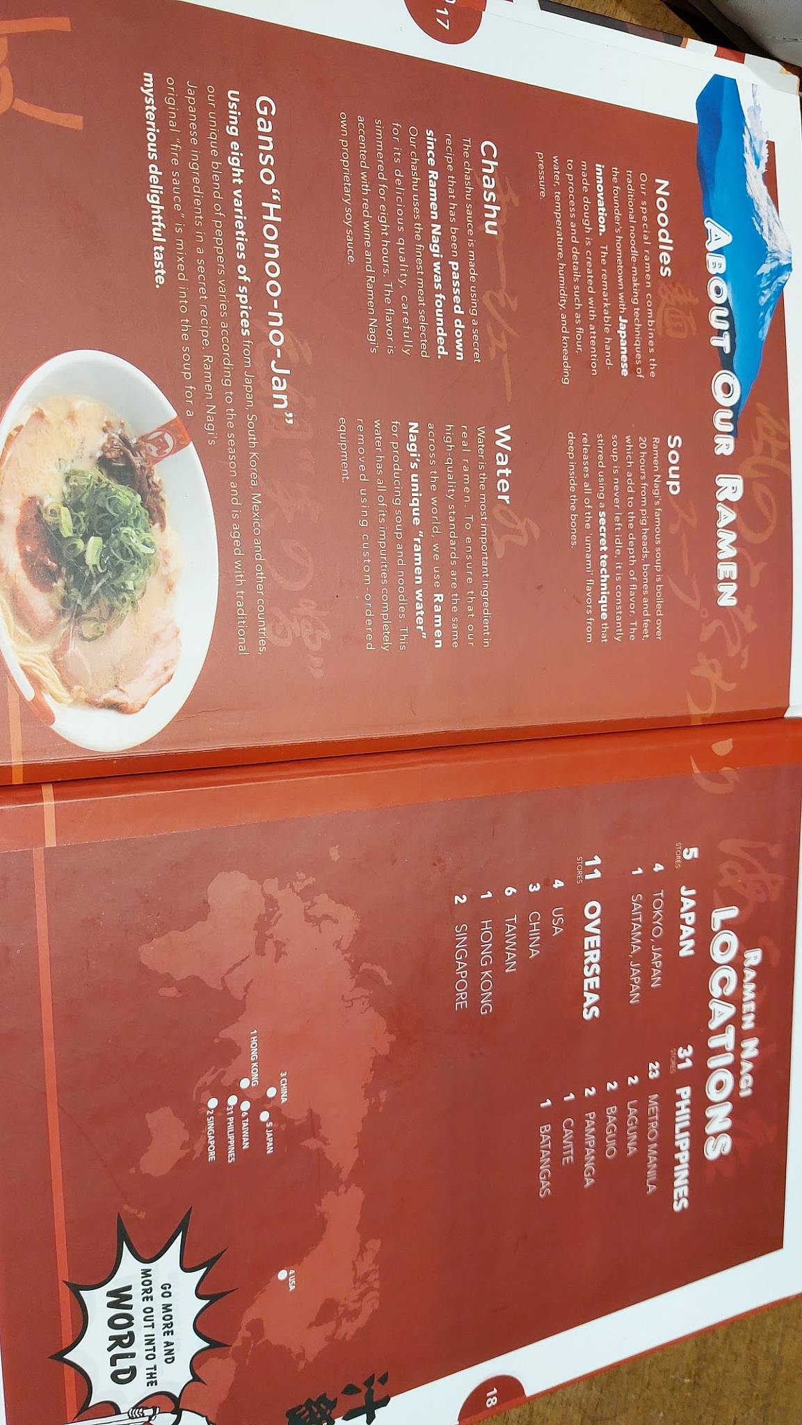 Menu at Ramen Nagi SM Fairview restaurant, Quezon City