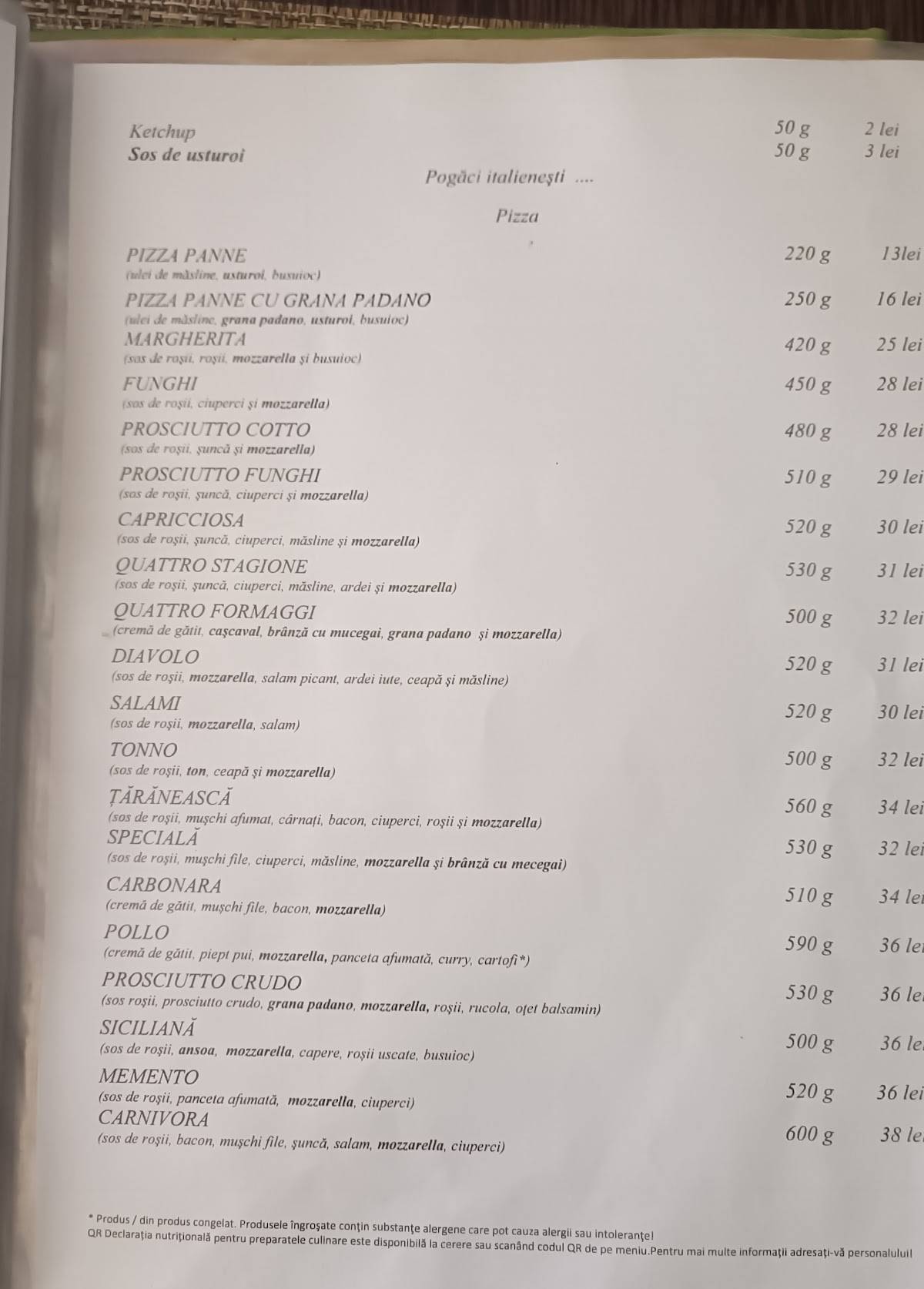 Menu at Restaurant Pizzerie Memento, Resita