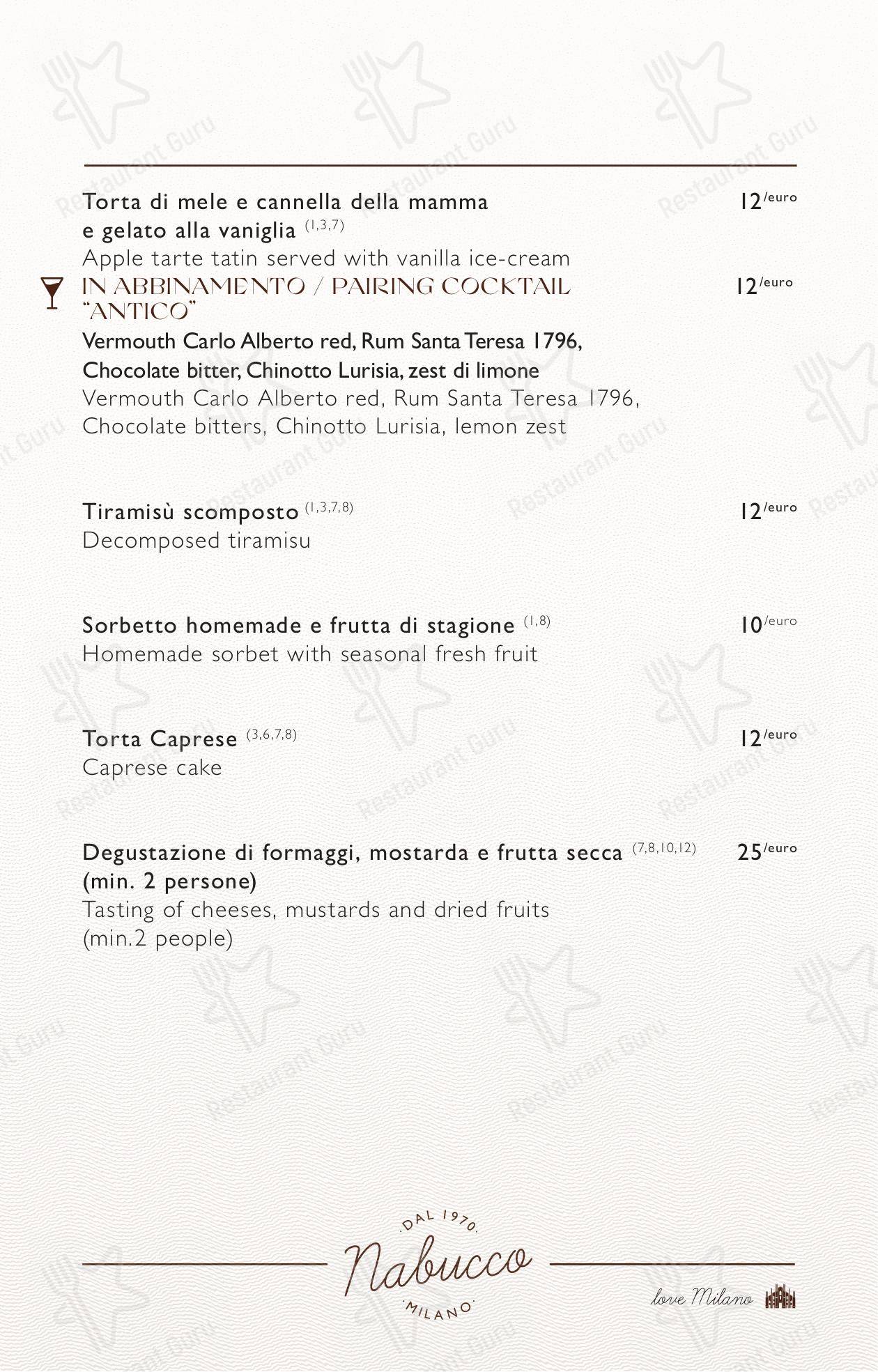 Speisekarte von Ristorante Nabucco, Mailand