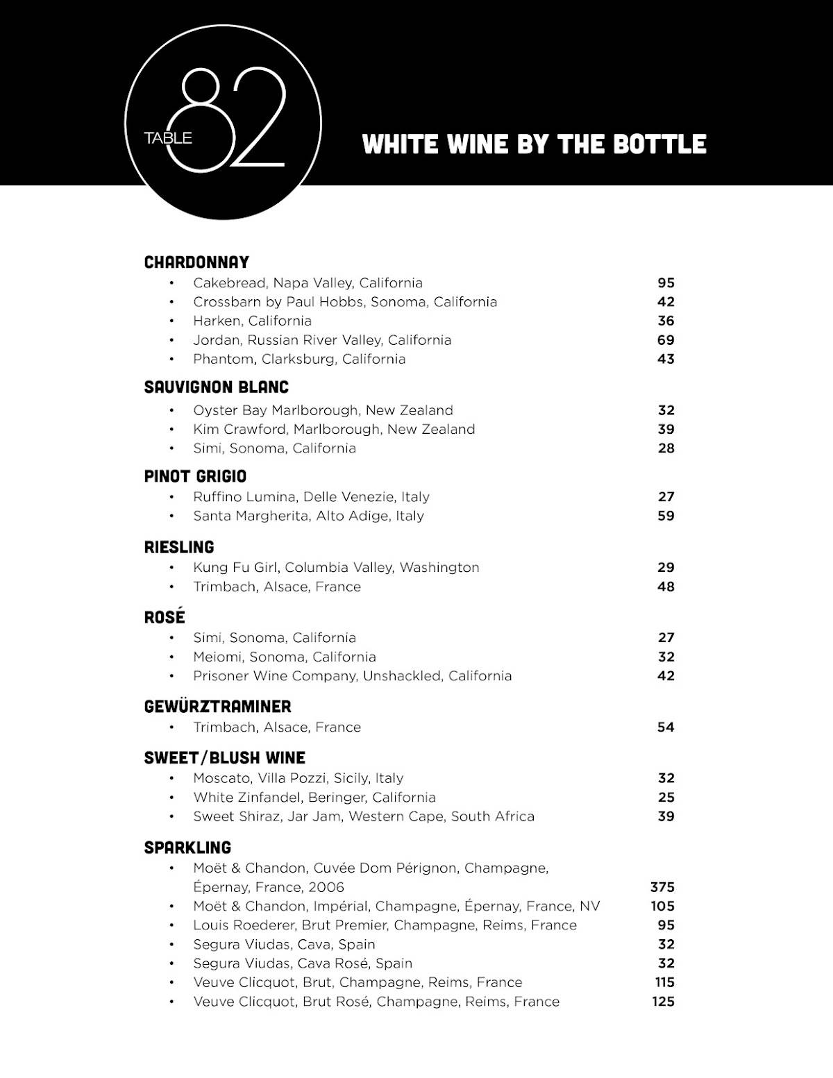 Menu at Table 82 restaurant, Lubbock