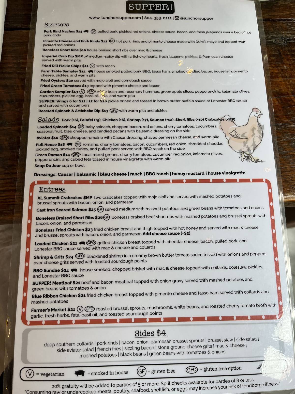 Menu at LUNCH.SUPPER! restaurant, Richmond, W Marshall St