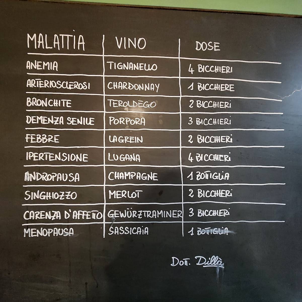 Menu at Ristorante Dillà, Rome