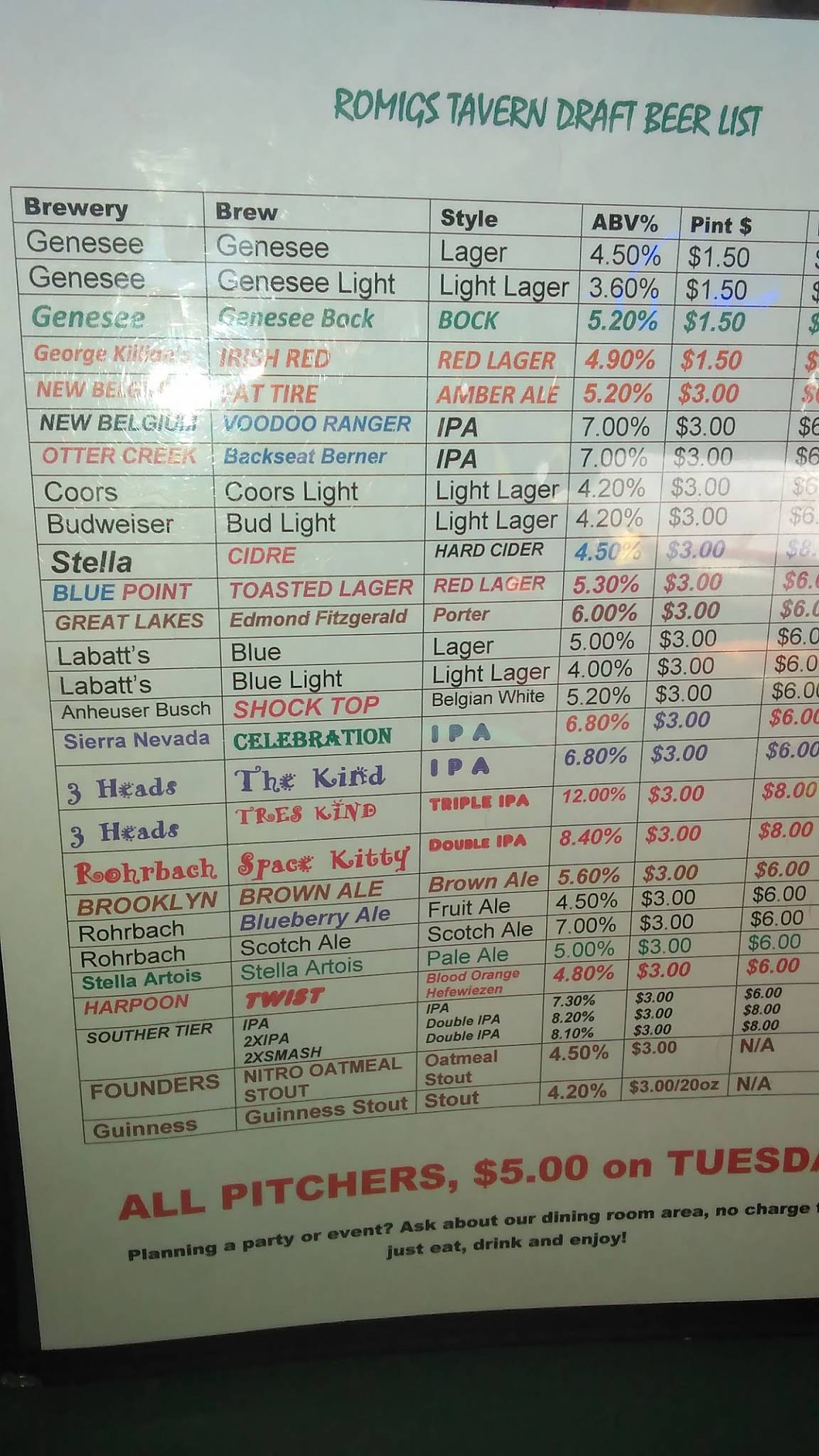 Menu at Romig's Tavern pub & bar, Rochester