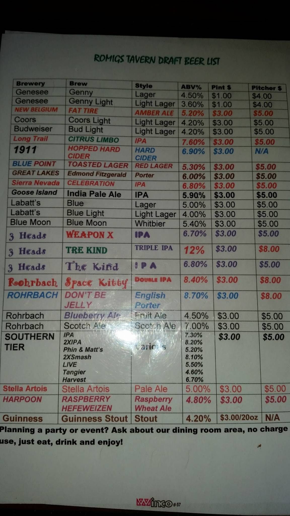 Menu at Romig's Tavern pub & bar, Rochester