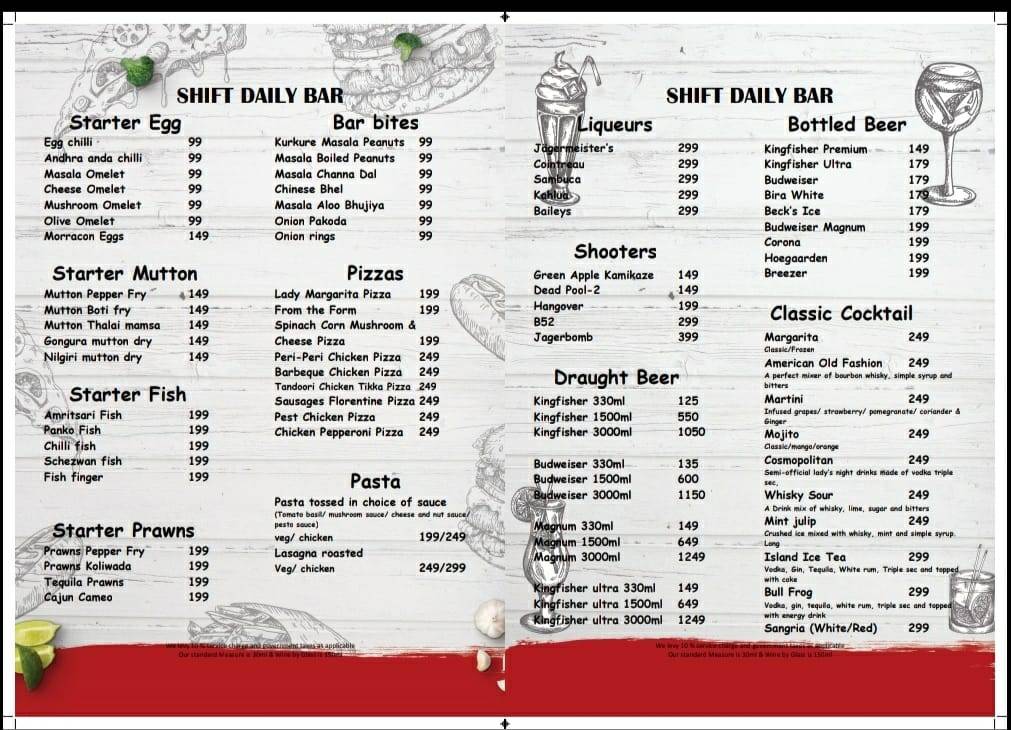 Menu at Shift Lounge - HSR Layout, Bengaluru, Sector 3 1085