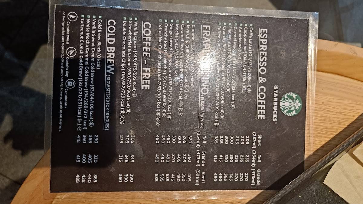 Menu at Starbucks, Raipur, Ground floor