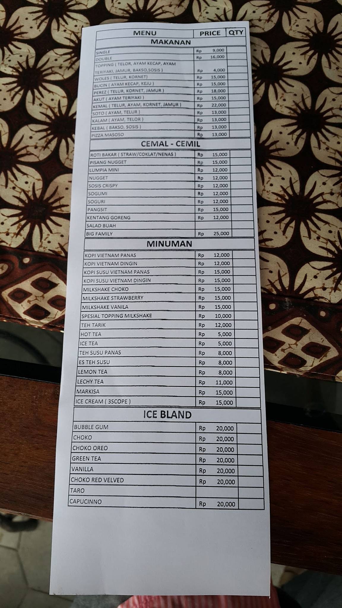 Menu at Teras Cafe, Batam