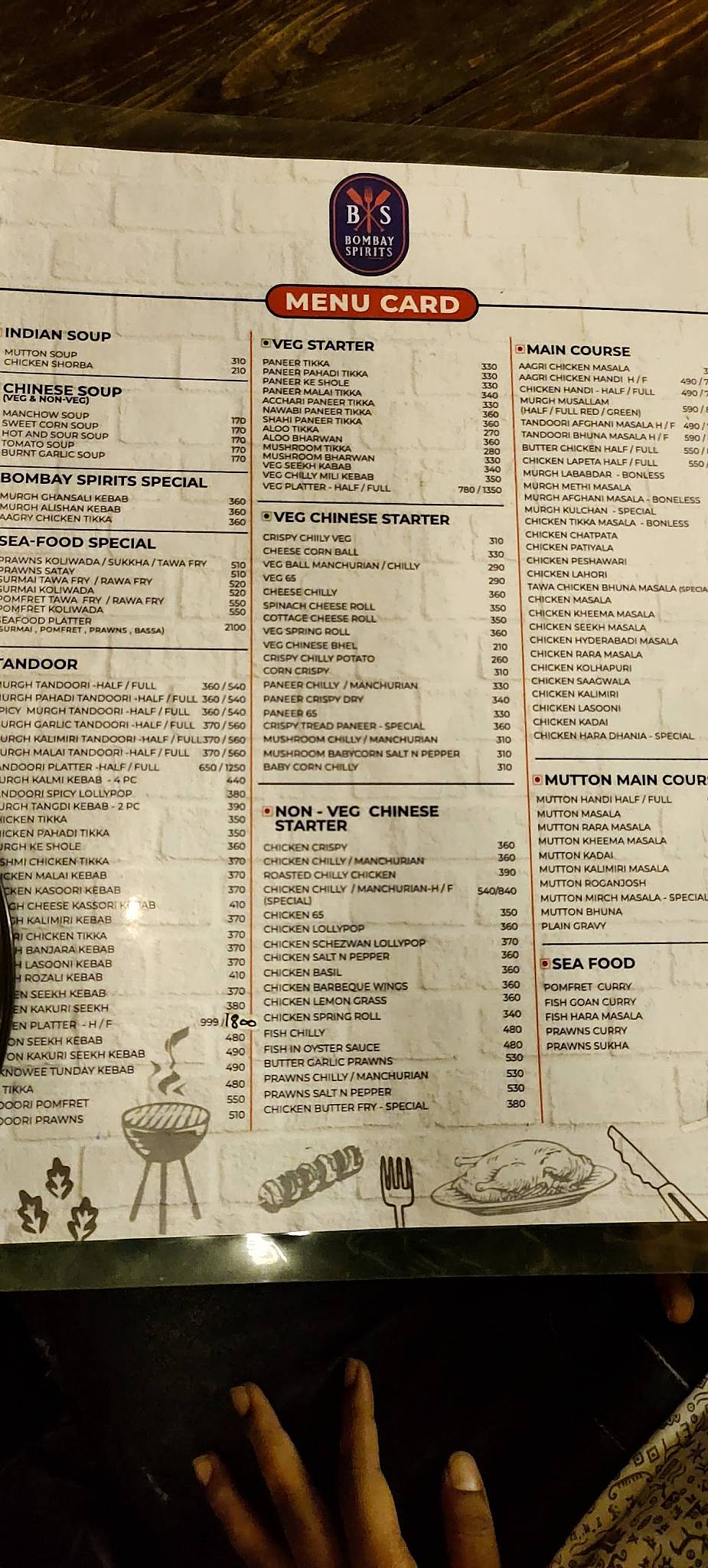 Menu at Bombay Spirits, Thane