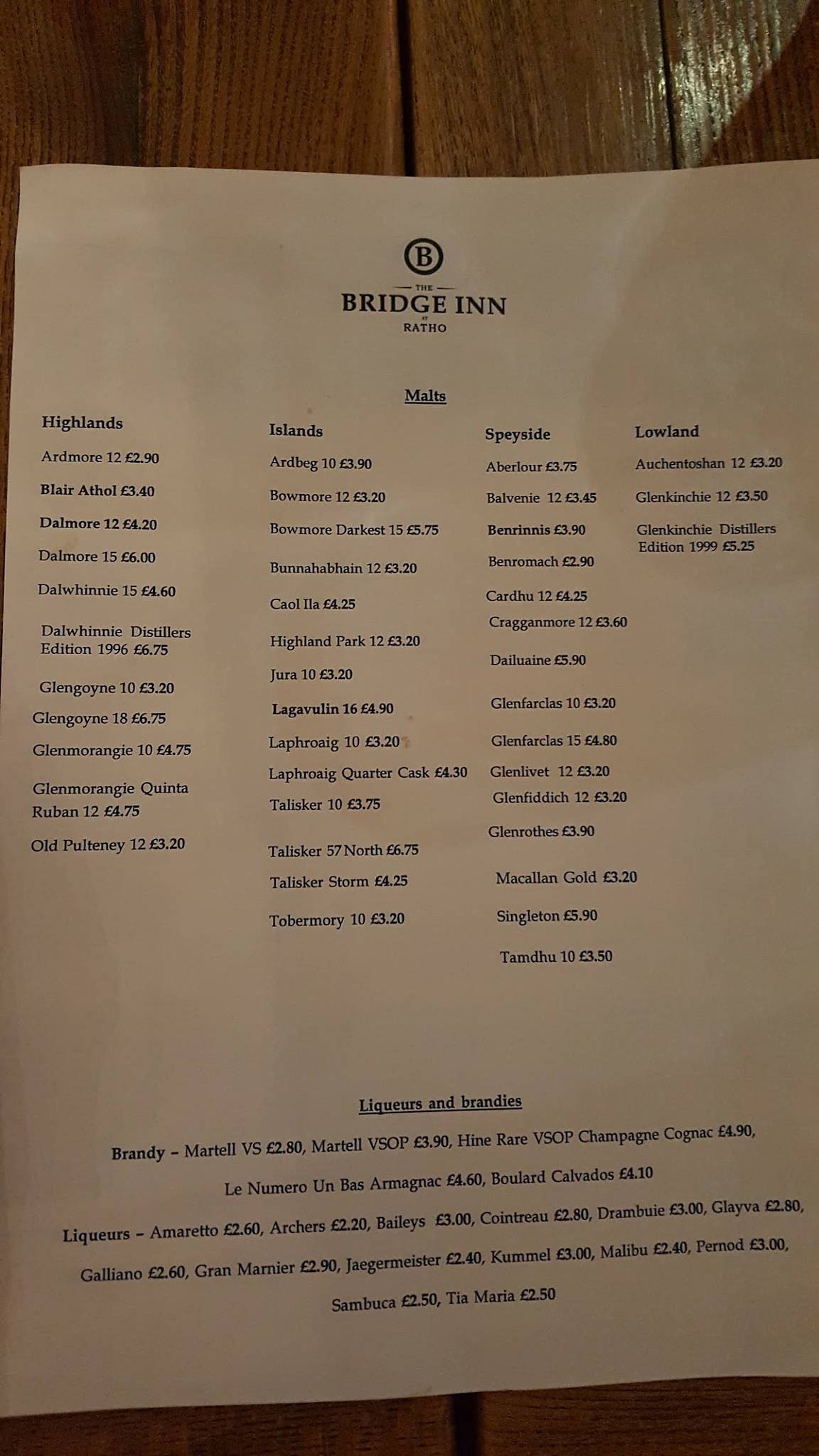 Menu at The Bridge Inn pub & bar, Ratho