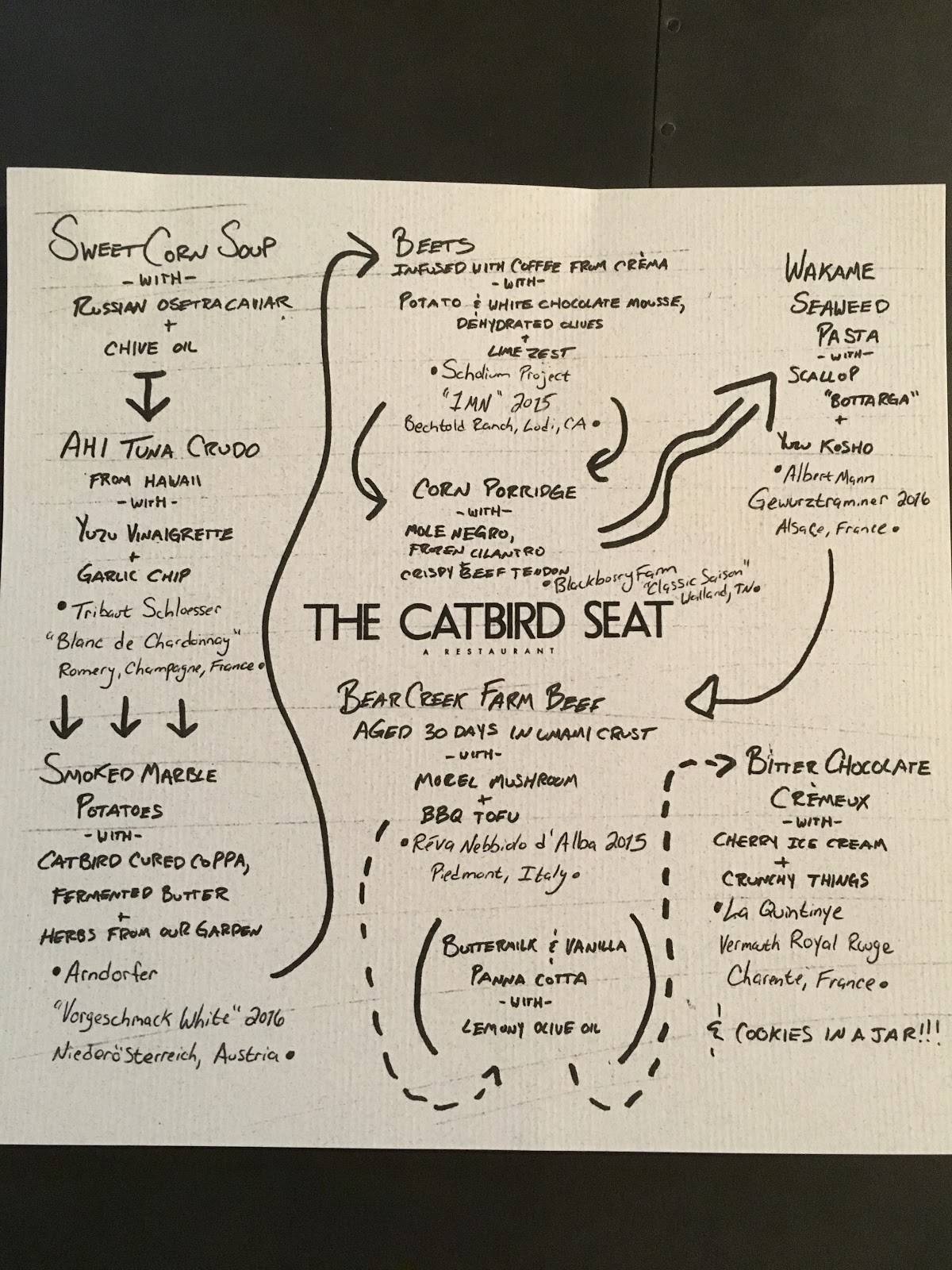 Menu at The Catbird Seat restaurant, Nashville