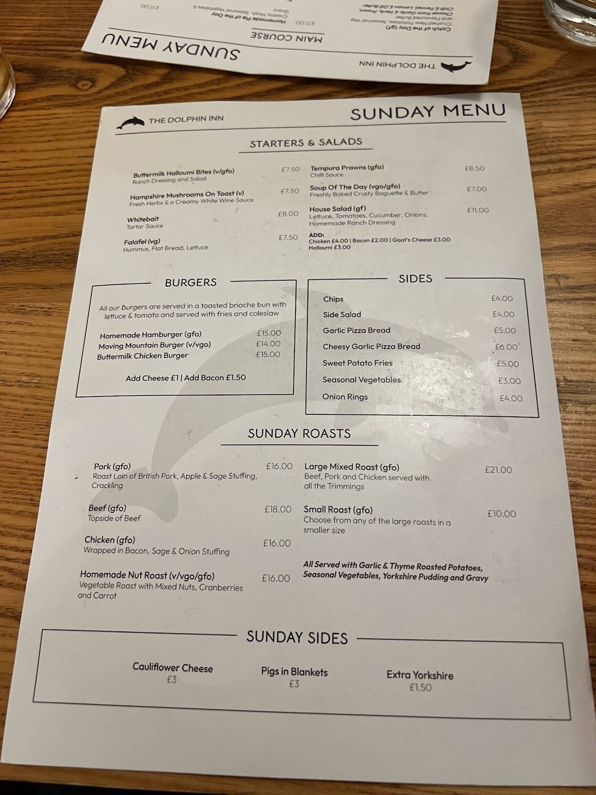 Menu at The Dolphin Inn pub & bar, Winchester, Main Rd