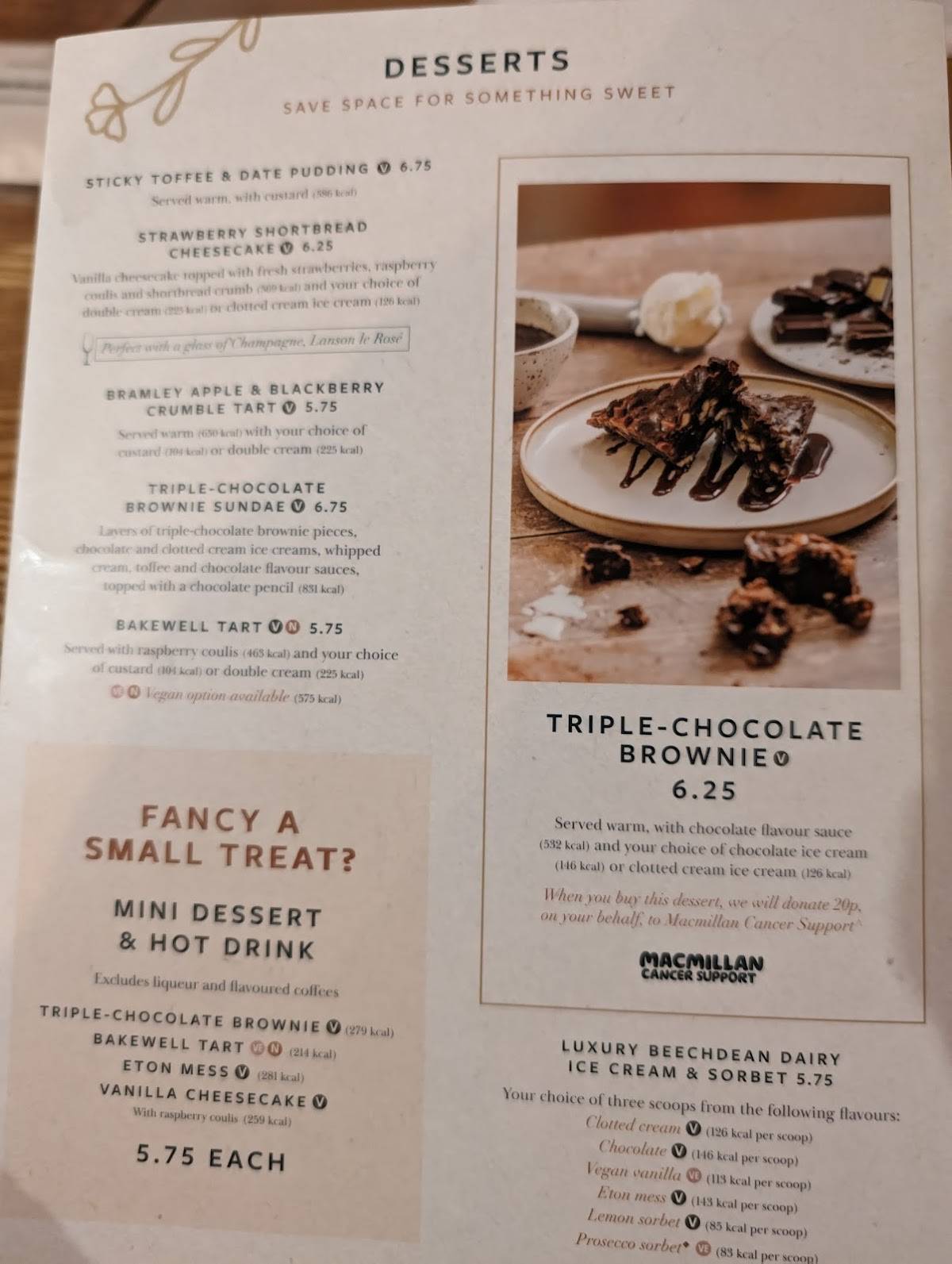 Menu at The Fieldhead pub & bar, Markfield
