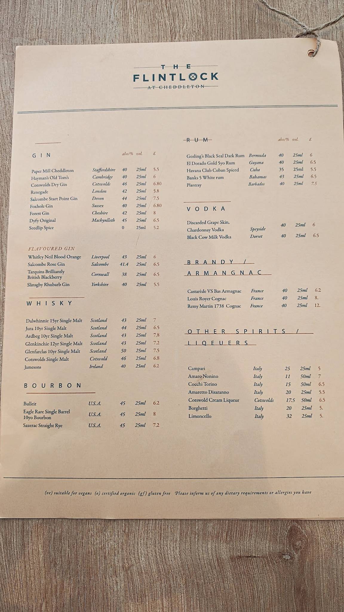 Menu at The Flintlock at Cheddleton restaurant, Leek