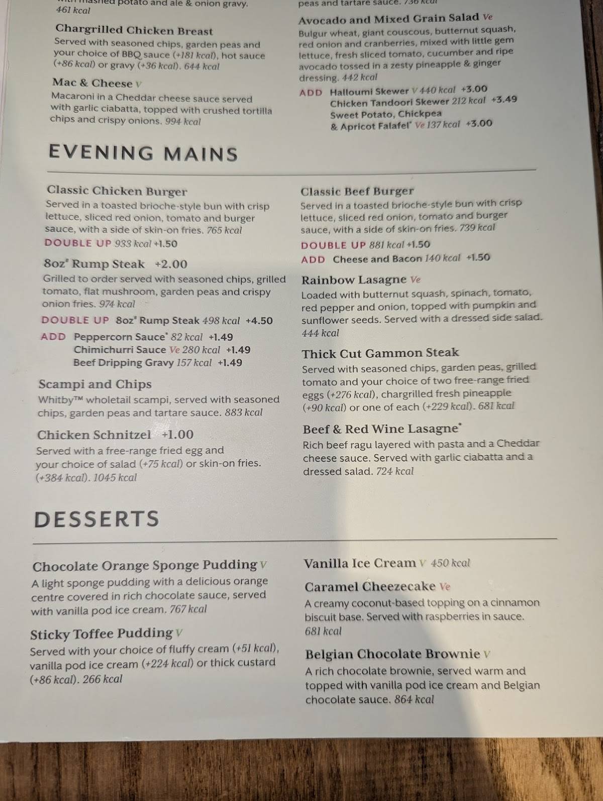 Menu at The Harrow pub & bar, Hornchurch, 130 Hornchurch Rd