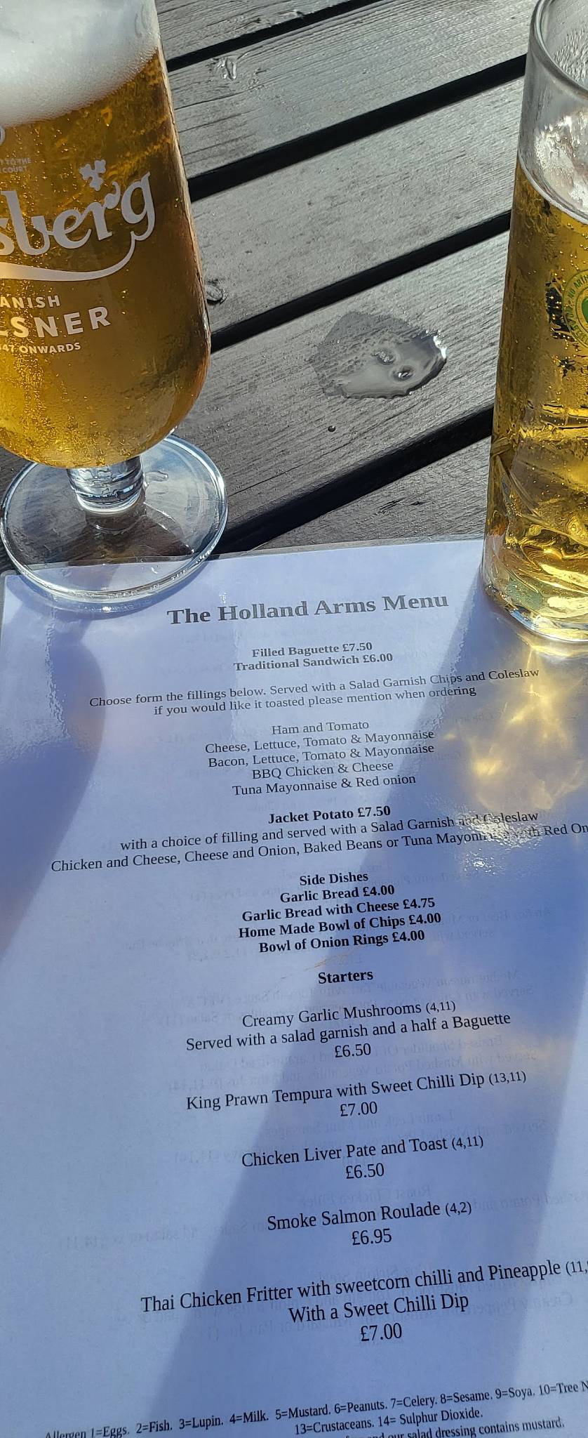 Menu at The Holland Arms pub & bar, Trofarth