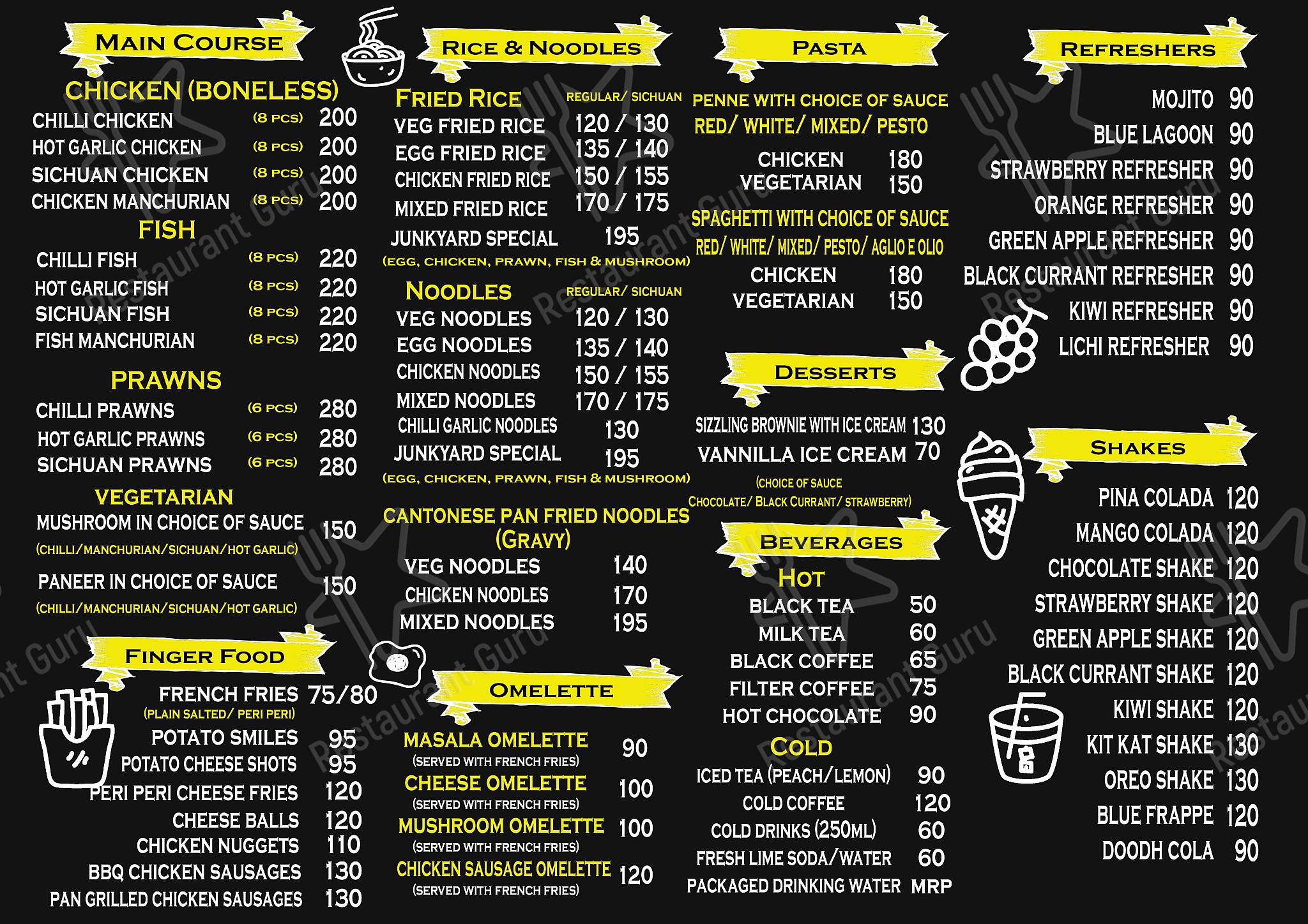 Menu at The Junkyard, Kolkata