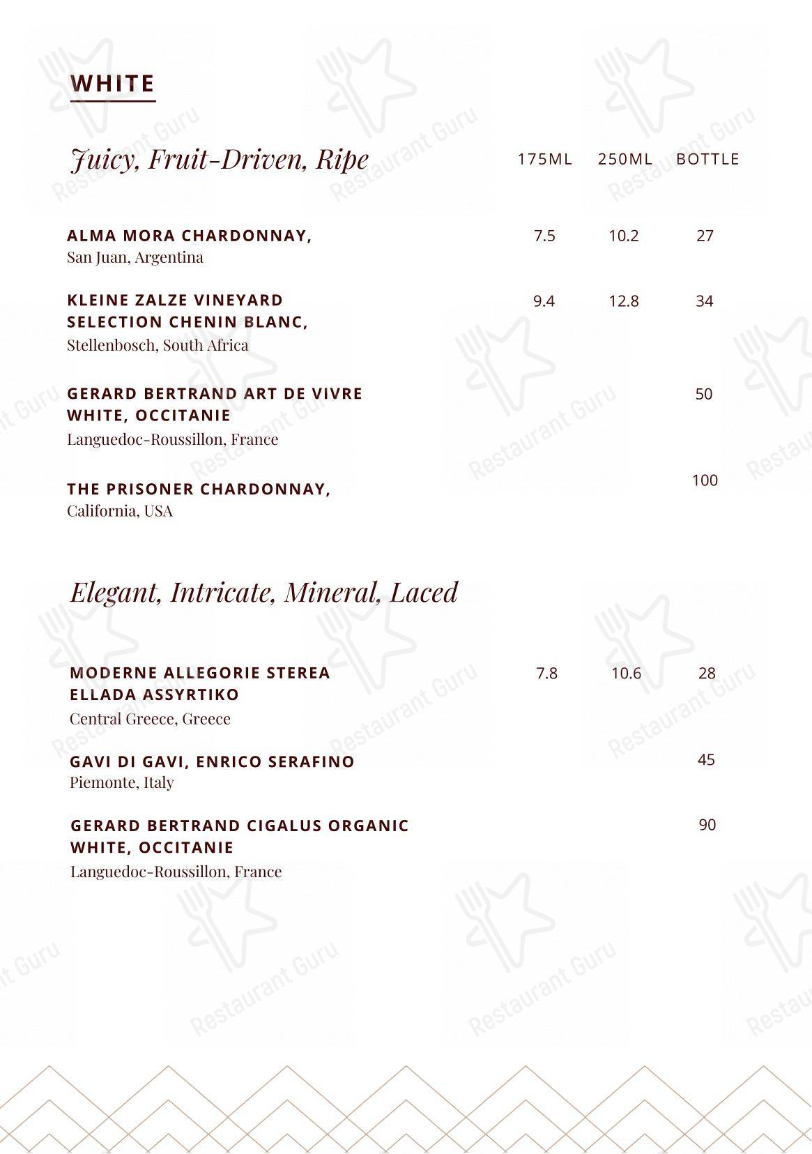 Menu at The Residence Bar & Kitchen, Milton Keynes