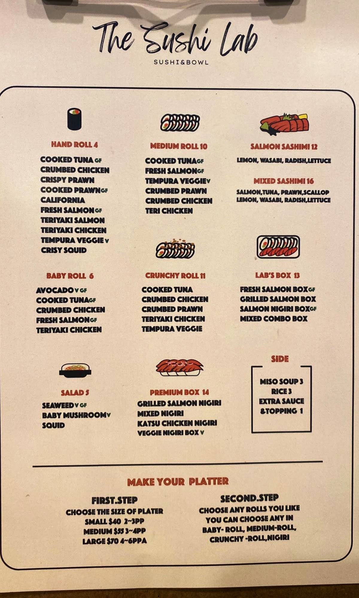 Menu at The Sushi Lab restaurant, Patterson Lakes