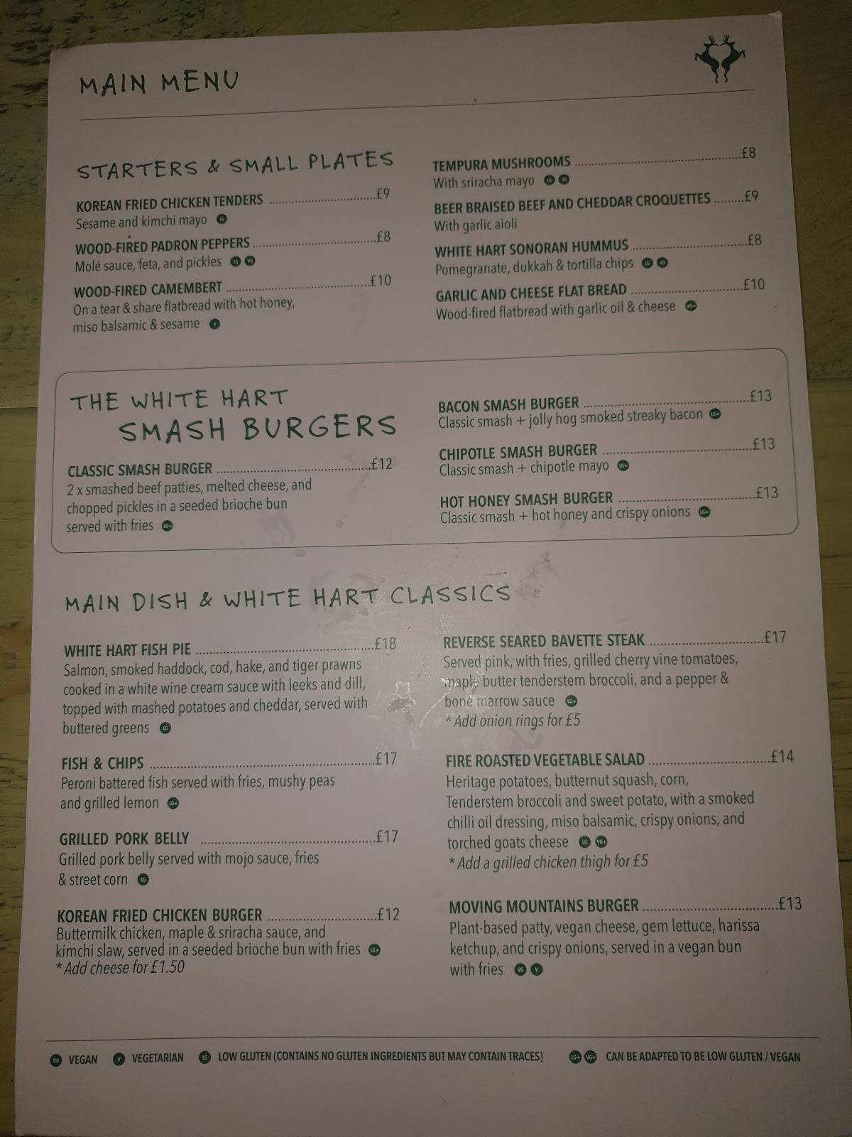 Menu at The White Hart pub & bar, Hythe