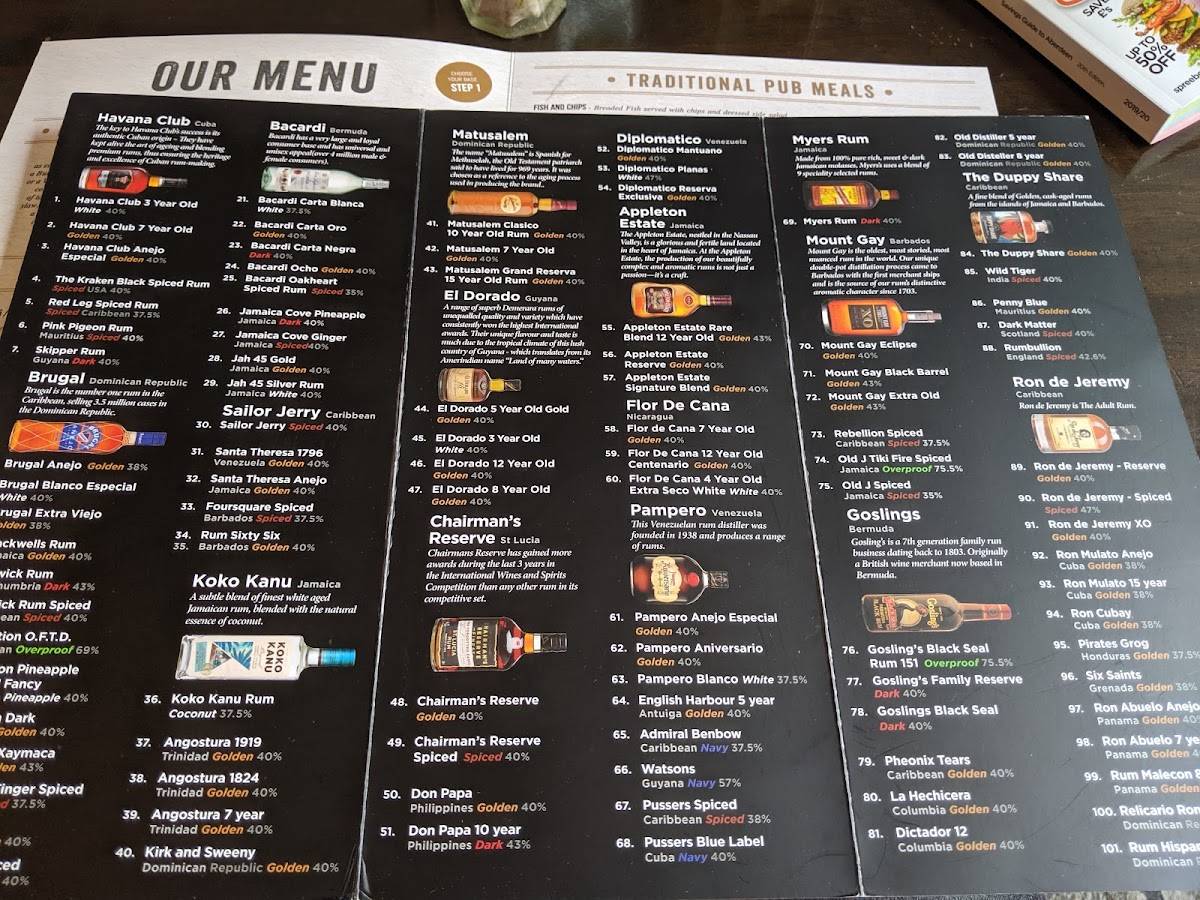 Menu at The Wig pub & bar, Aberdeen, 55-56 Castle St