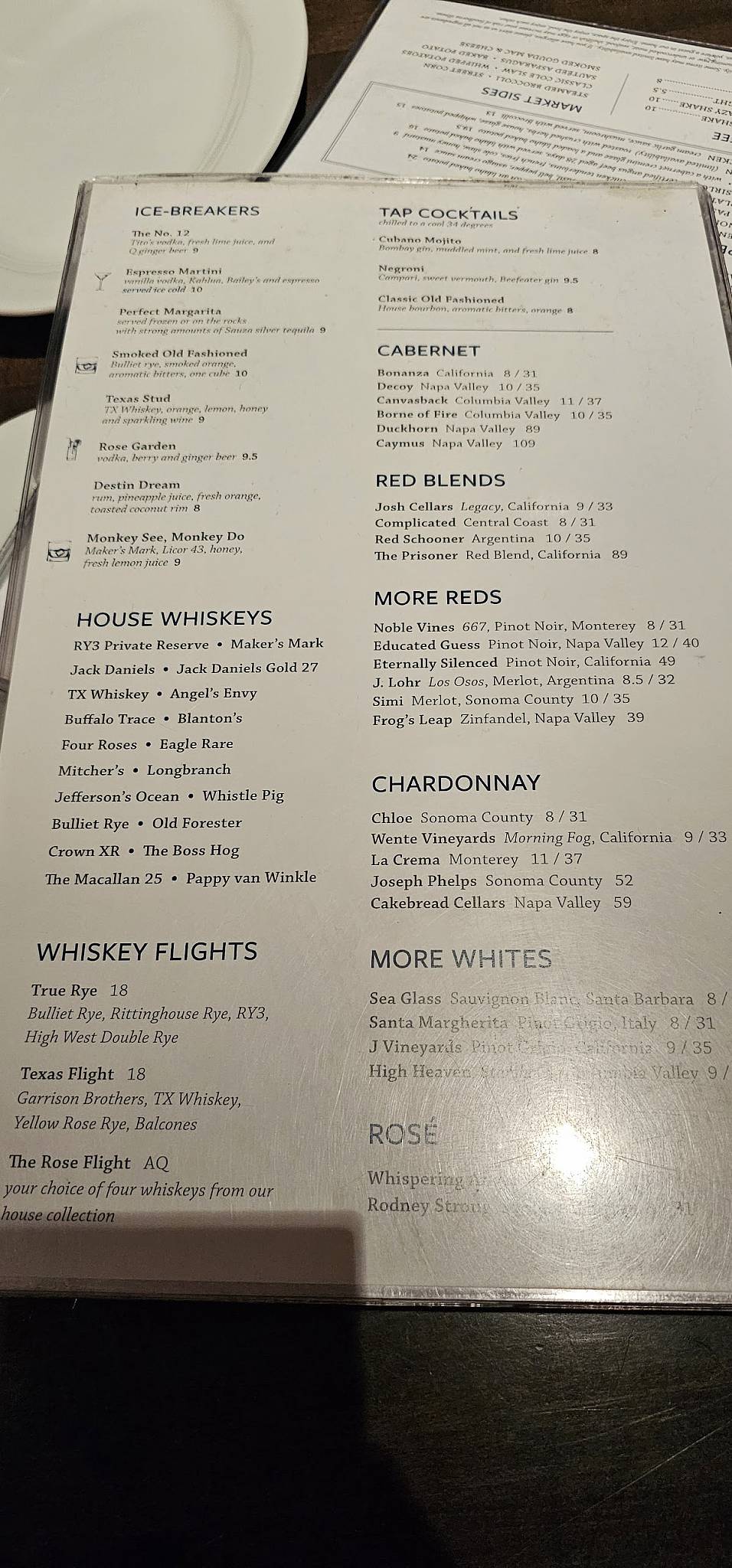 Menu at Twelve Kitchen + Cocktails restaurant, Tyler