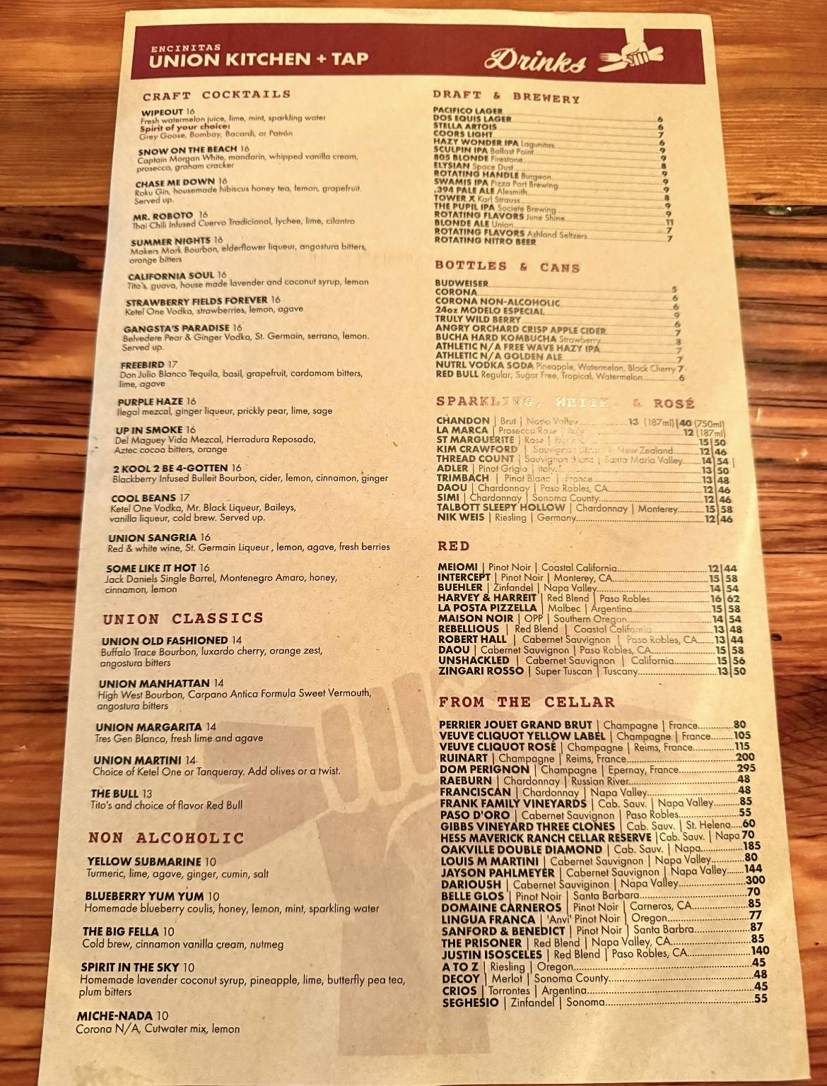 Menu at Union Kitchen & Tap Pacific Beach pub & bar, San Diego