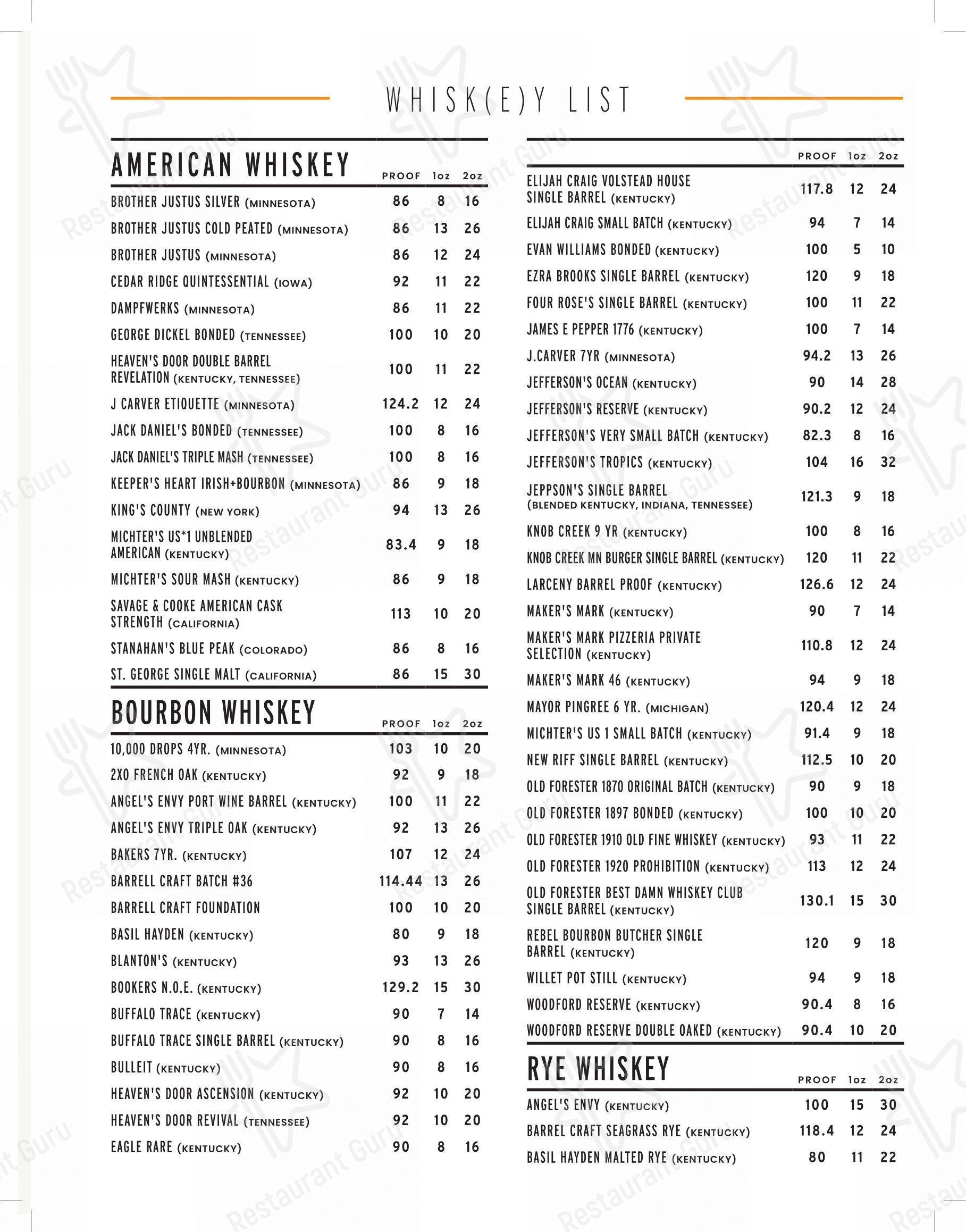 Menu at Whiskey Inferno Meat House & Craft Bar, Savage