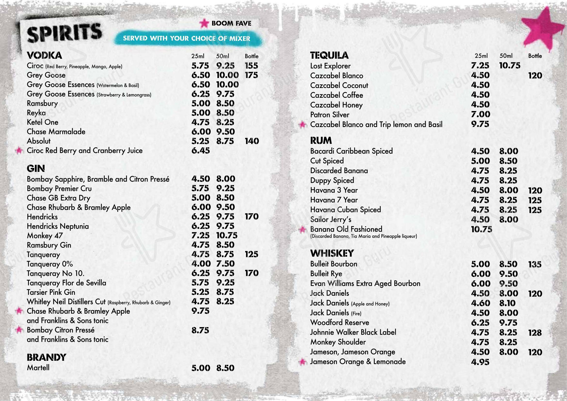 Carta de Boom Battle Bar Lakeside, Chafford Hundred