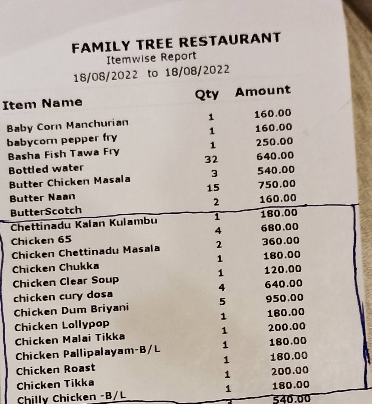 Menu at Family Tree Restaurant, Coimbatore