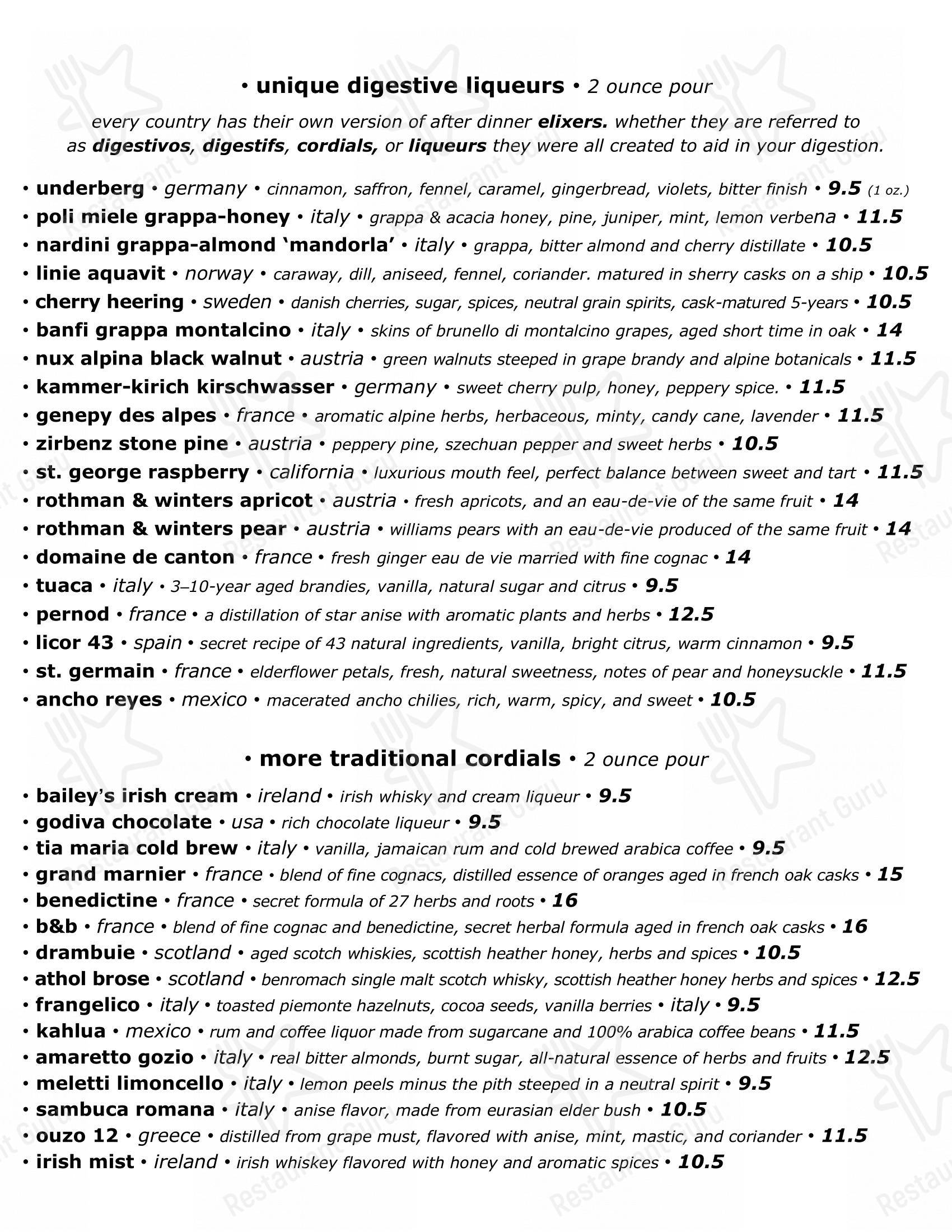 Menu at Perrone's Restaurant and Bar, Pawleys Island