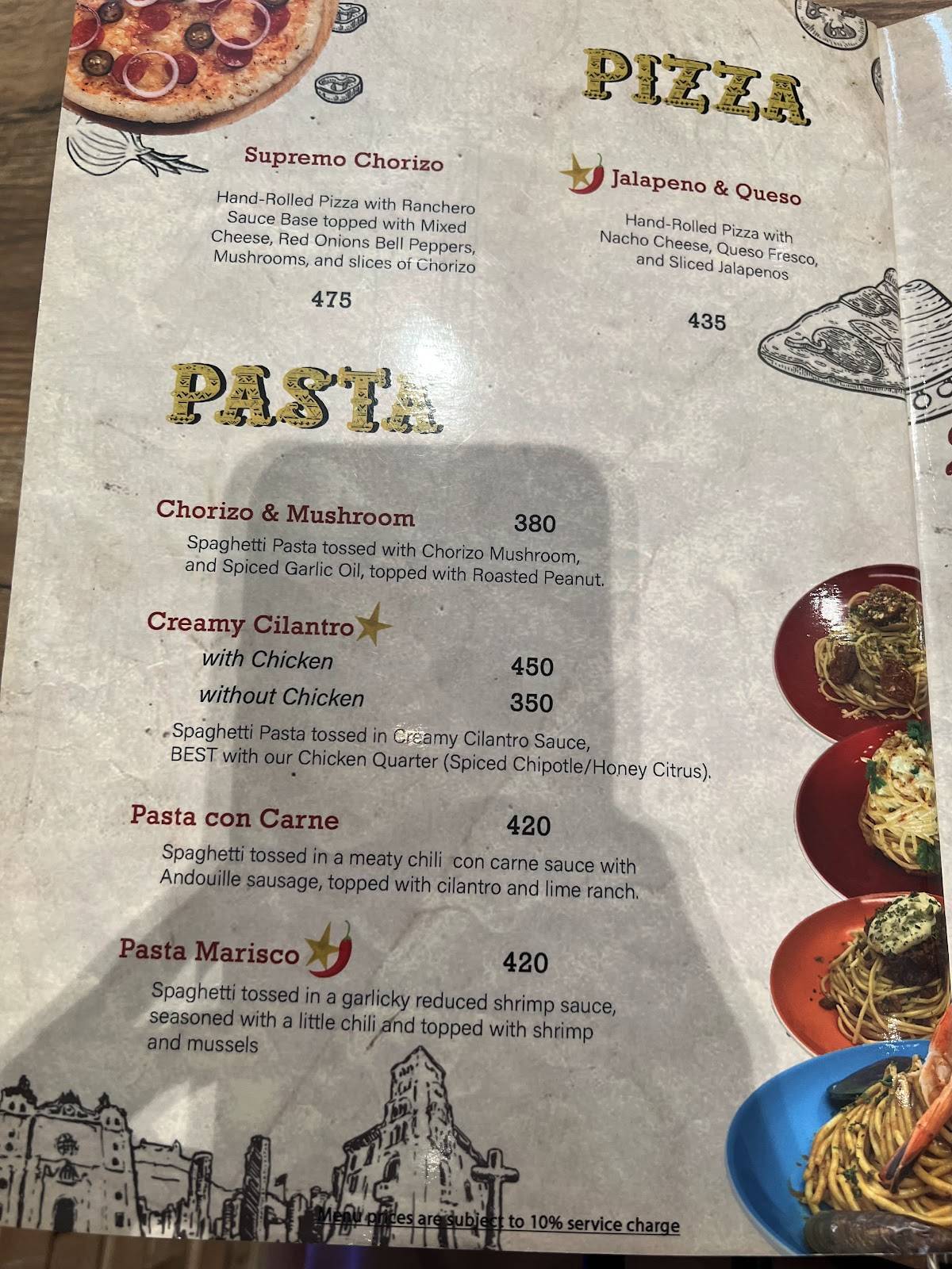 Menu at Antro Kitchen & Tap restaurant, San Juan