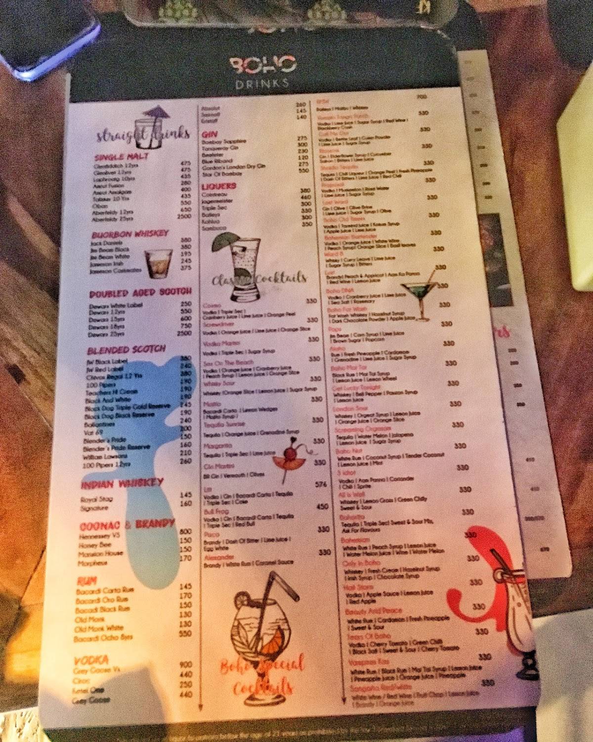 Menu at BOHO Rooftop Restaurant & Bar, Bengaluru, Brookefield Mall