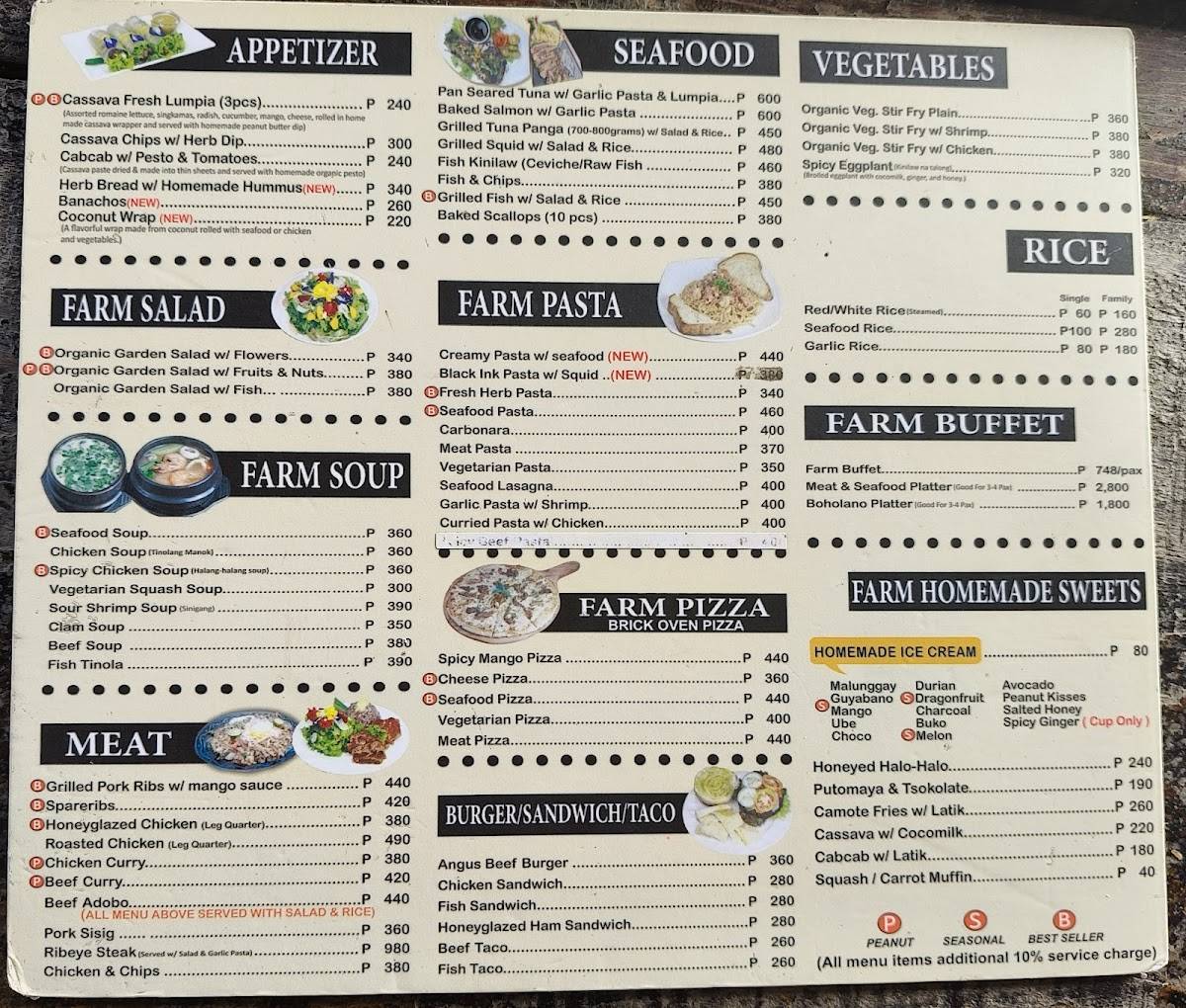 Menu at Bohol Bee Farm restaurant, Dauis, Dao