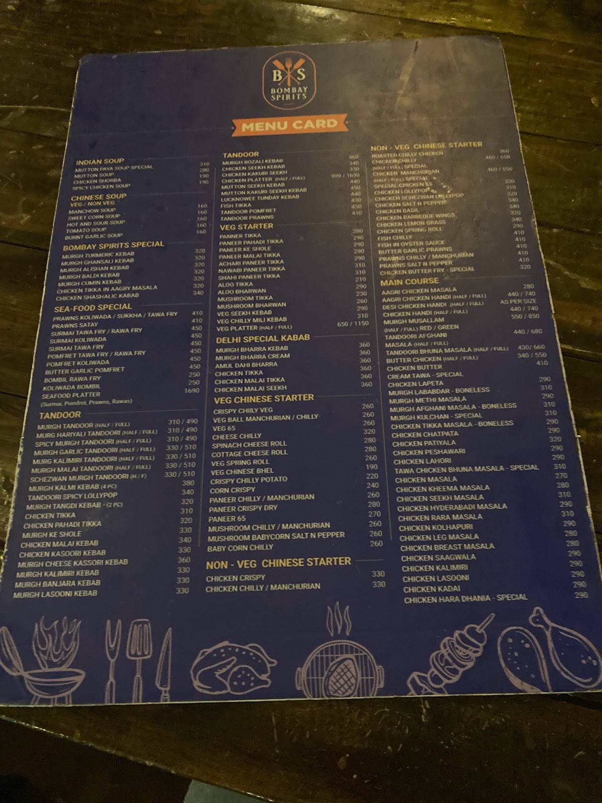 Menu at Bombay Spirits, Thane