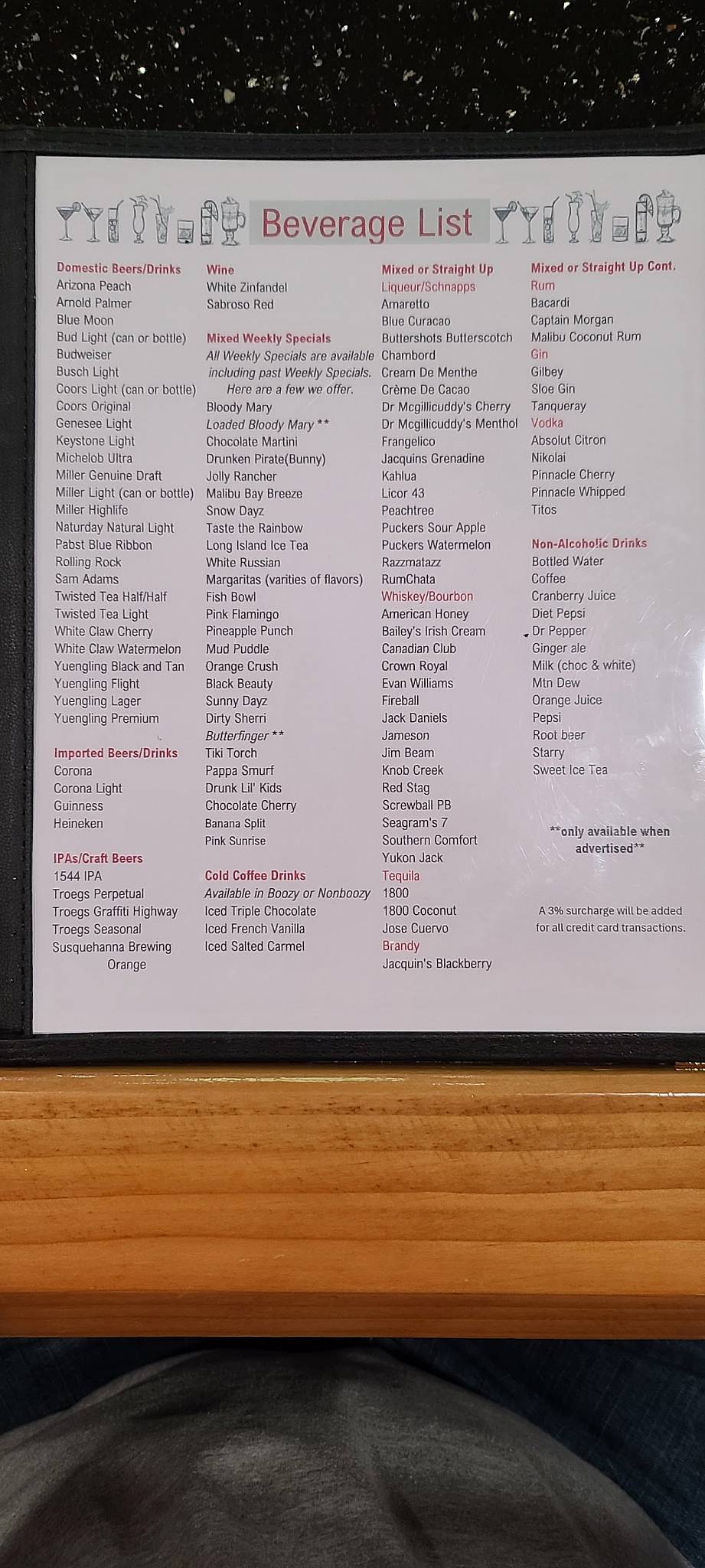 Menu at Bottoms Up pub & bar, Trevorton