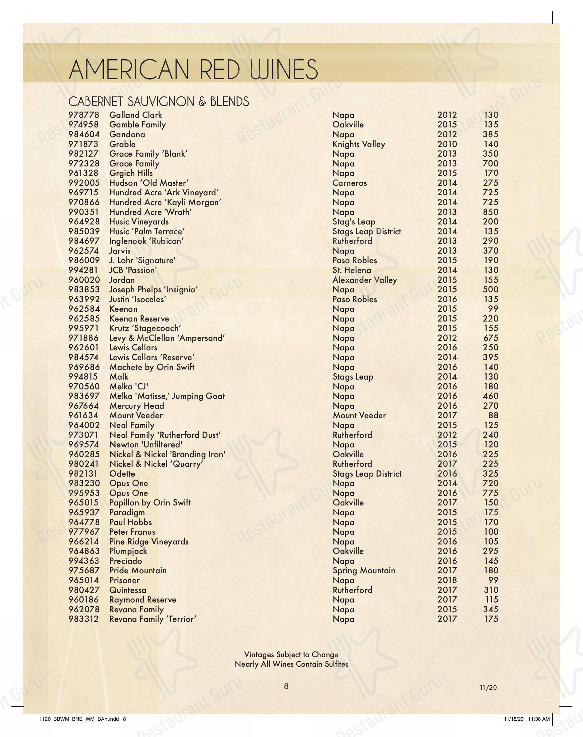 Menu at Brenner's Steakhouse, San Antonio
