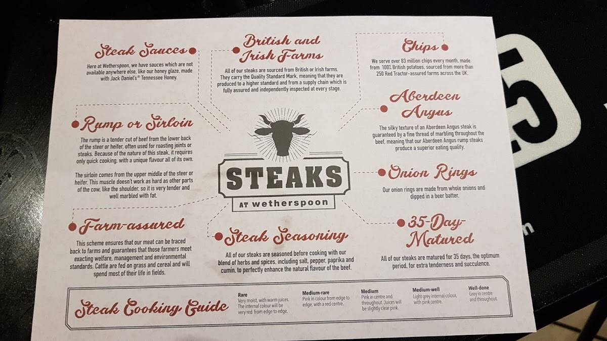 Menu at The Prior John pub & bar, Bridlington