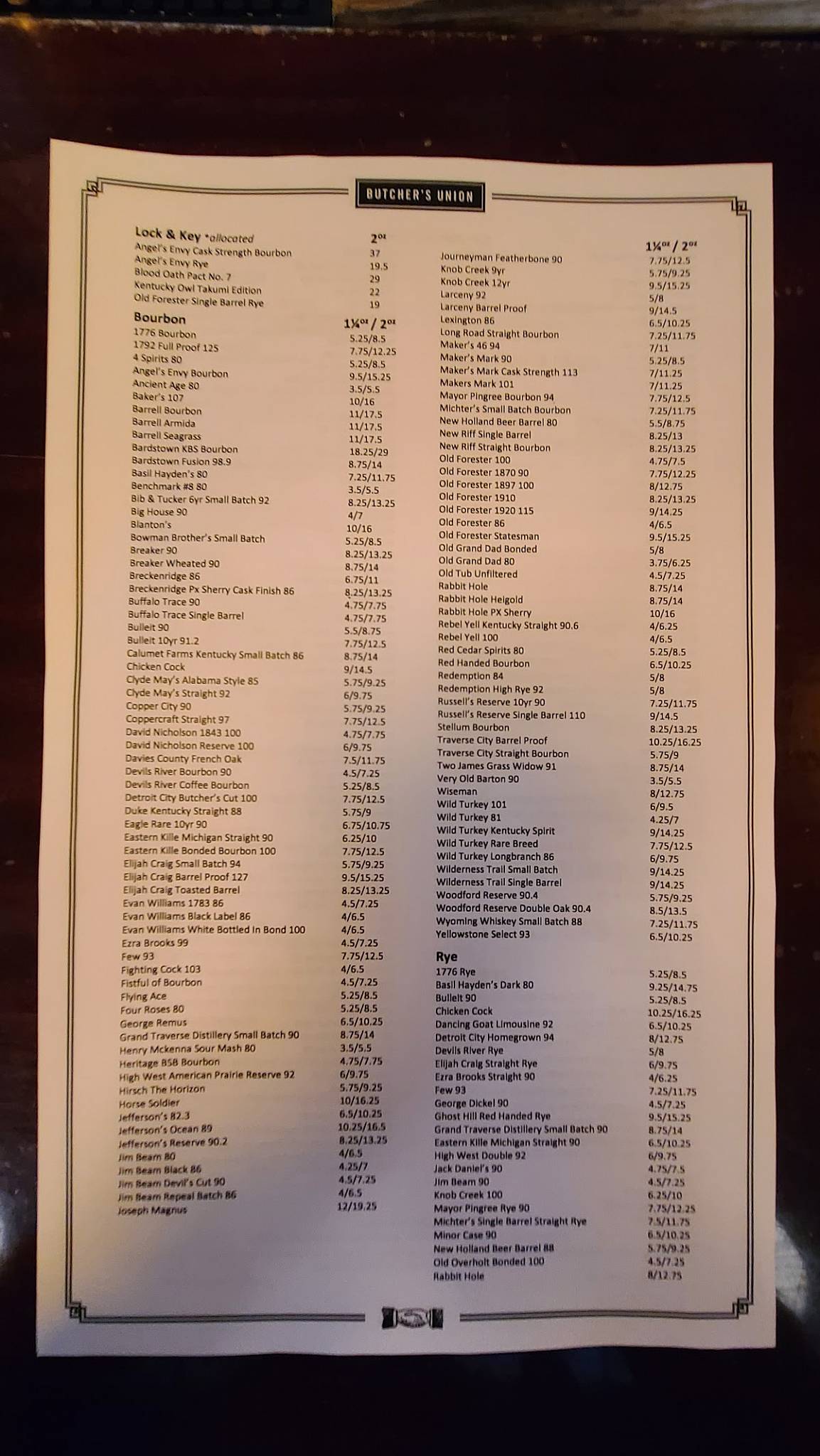 Menu at Butcher's Union pub & bar, Grand Rapids, 438 Bridge St NW