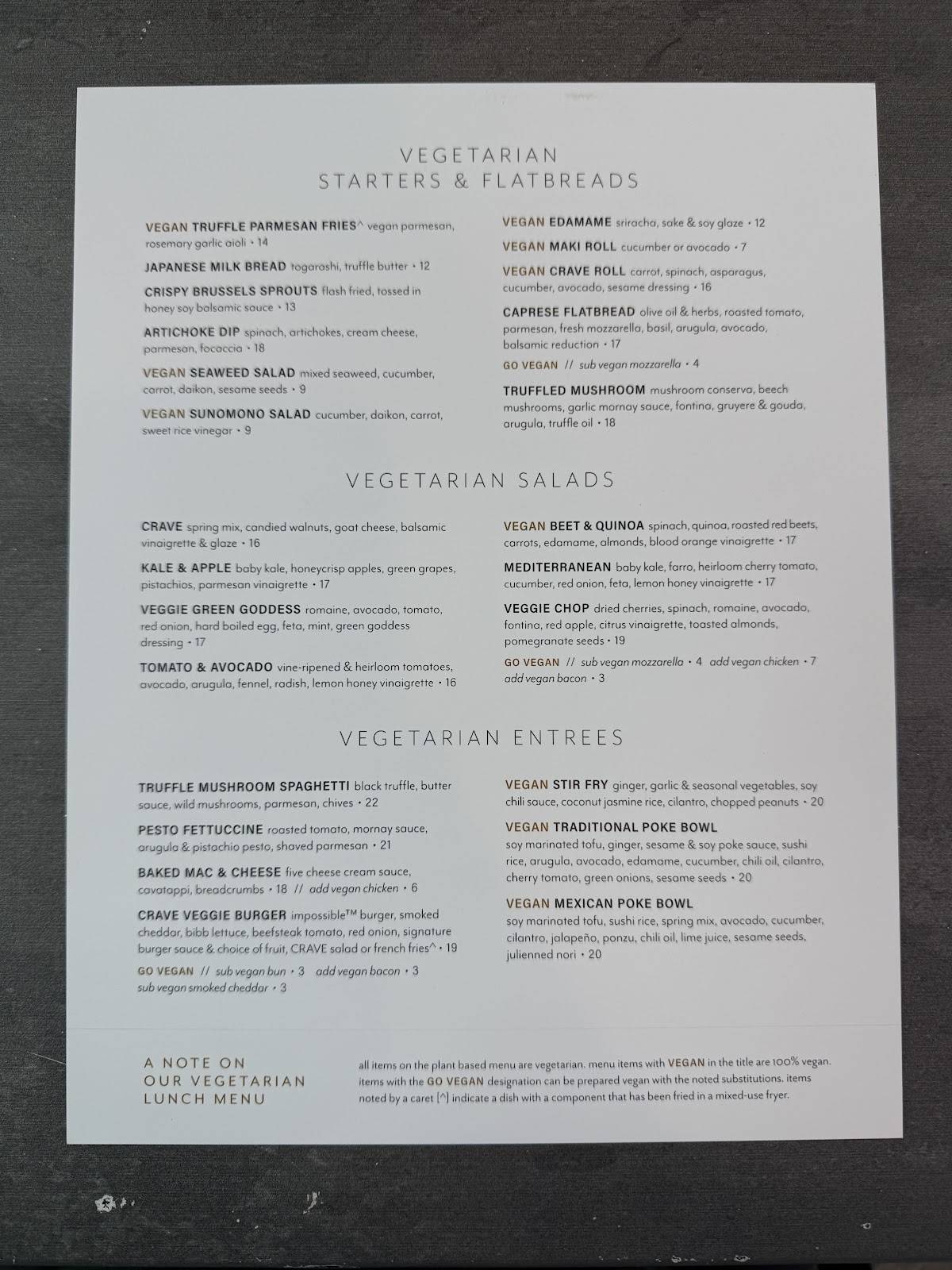 Menu at CRAVE American Kitchen & Sushi Bar (Rochester), Rochester