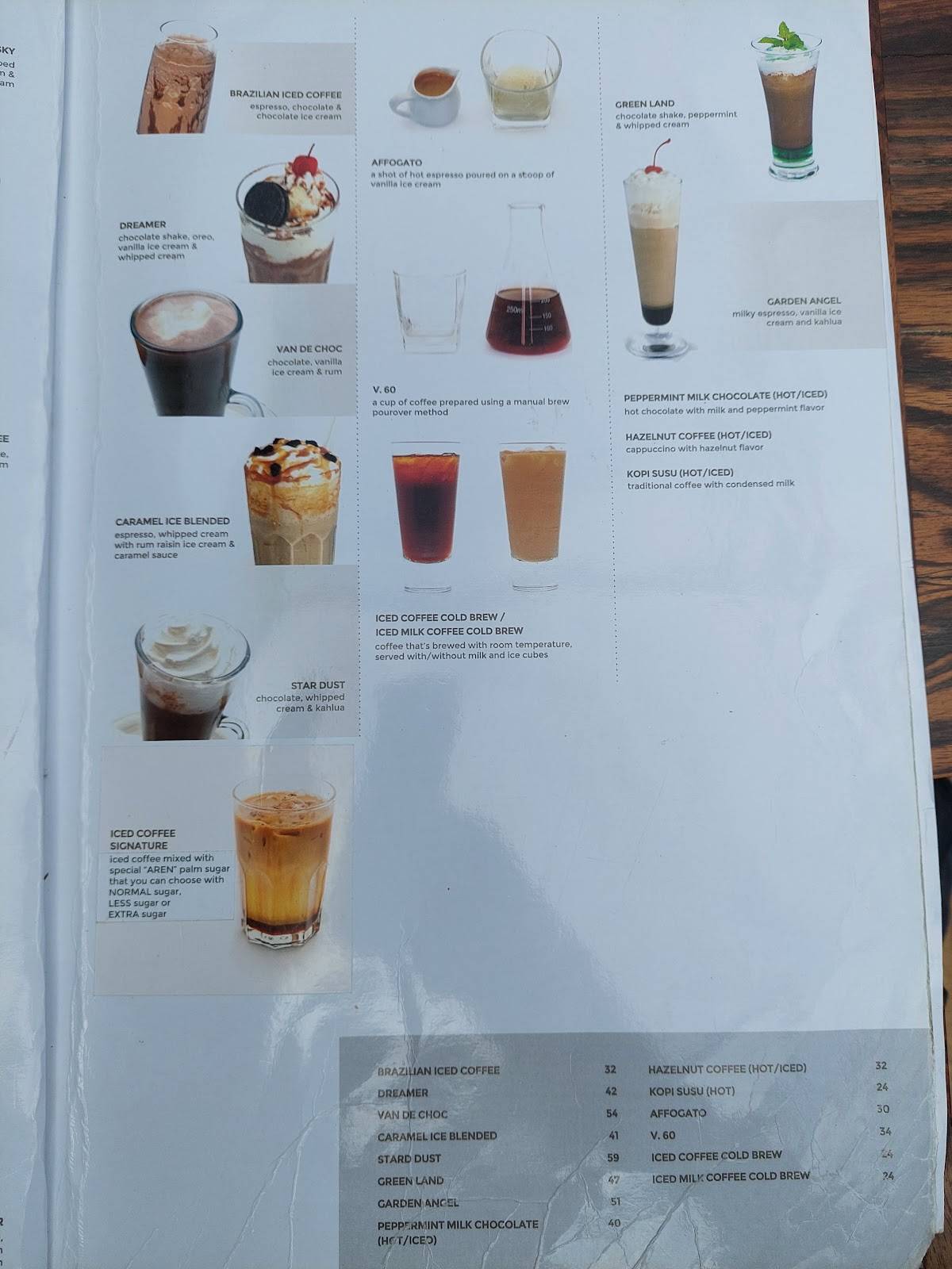 Menu at Congo Gallery & Cafe, Bandung