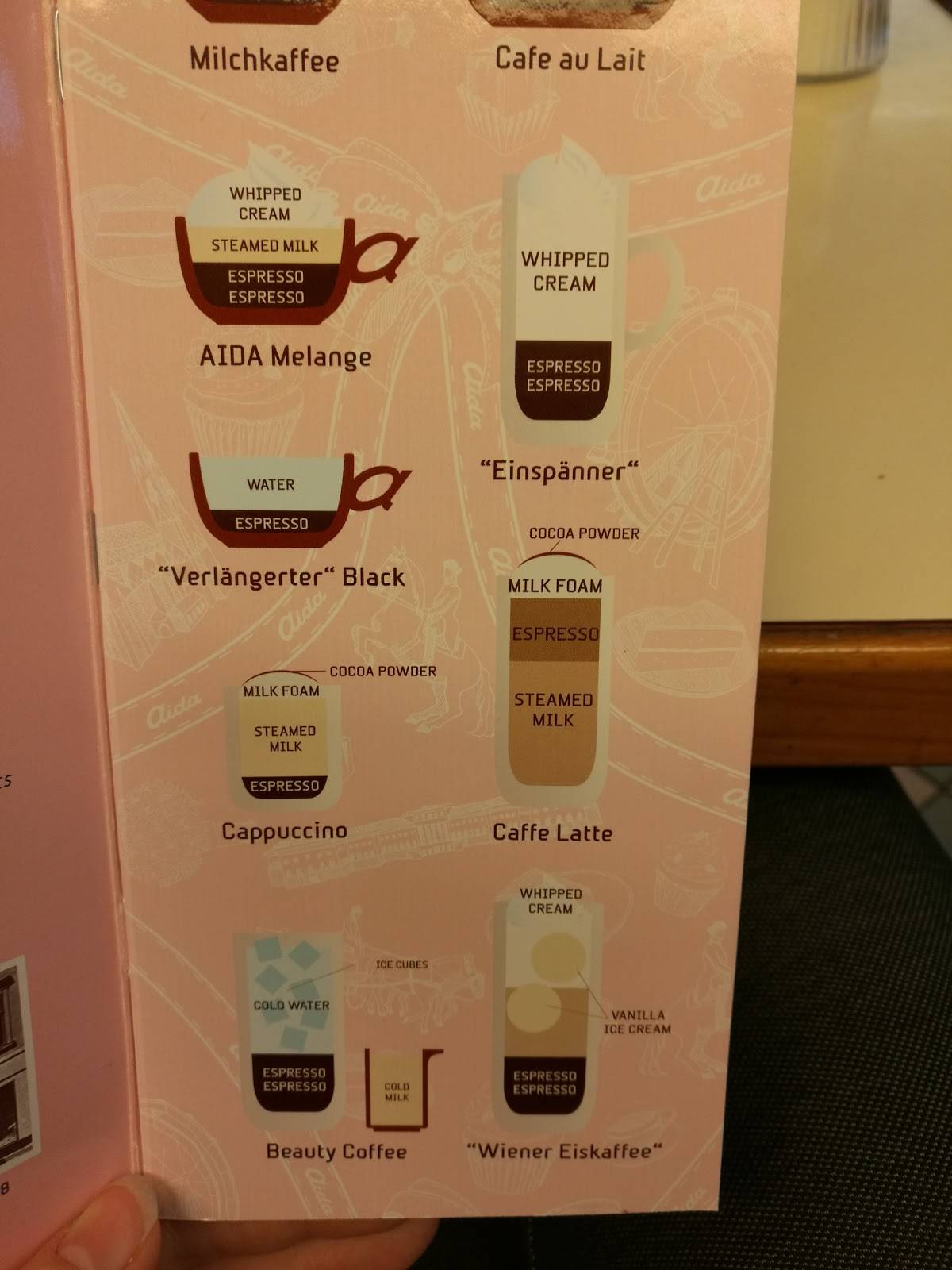 Speisekarte von Café-Konditorei Aida nachtisch, Wien, Mariahilfer Str. 101