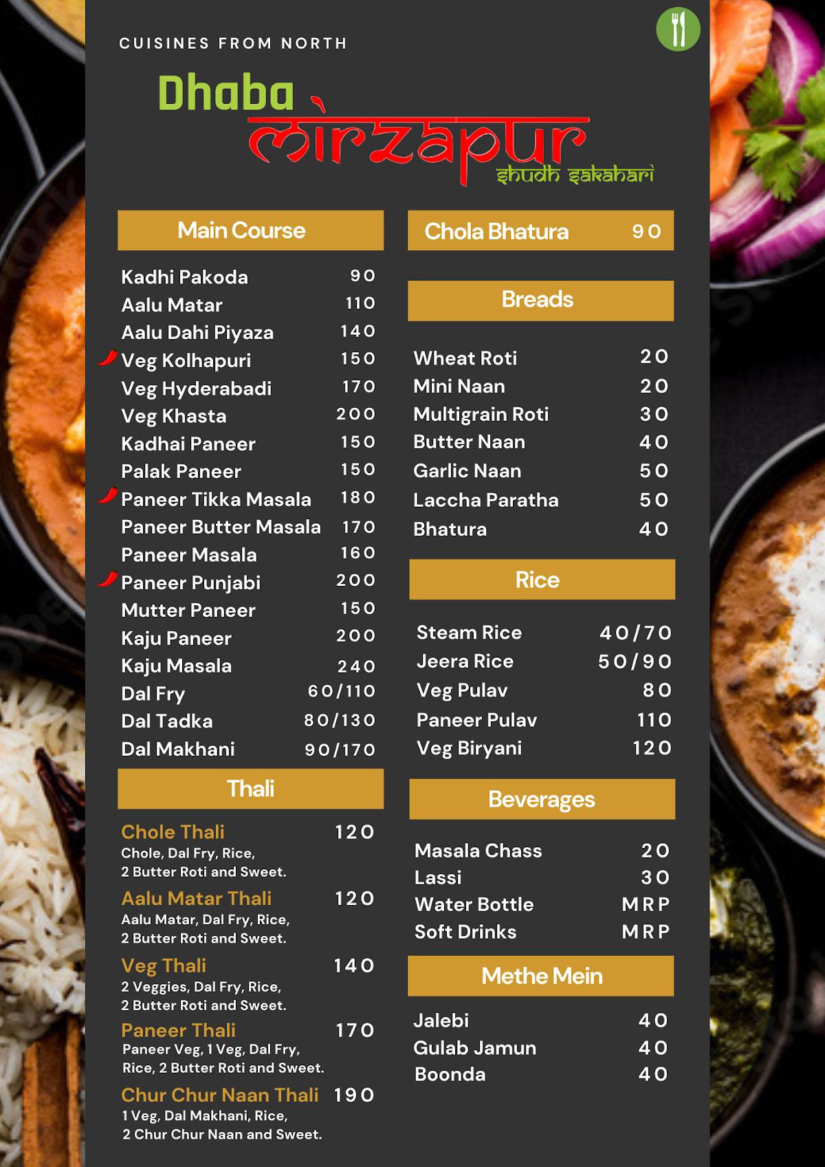 Menu at Cafe Mirzapur, Pune