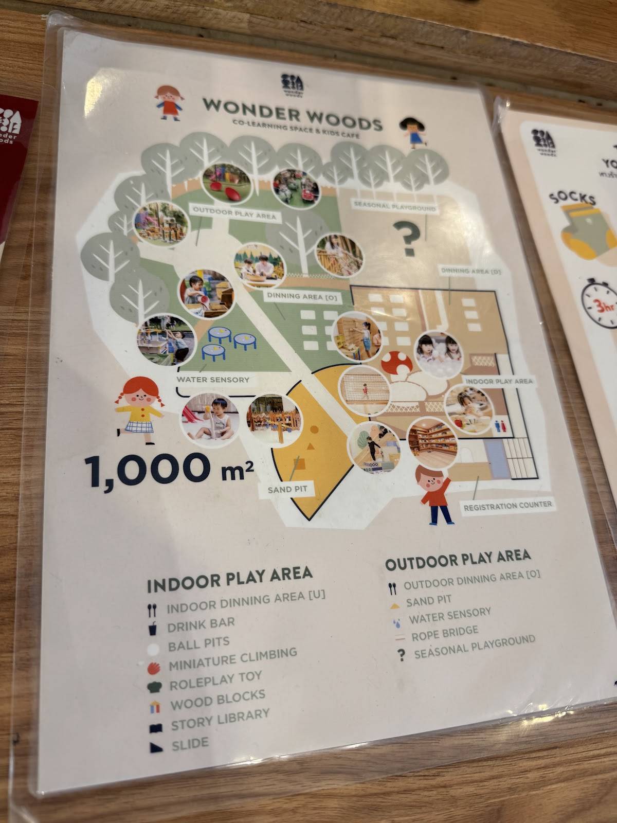 Menu at Wonder Woods Kids Cafe & Co-Learning Space, Bangkok